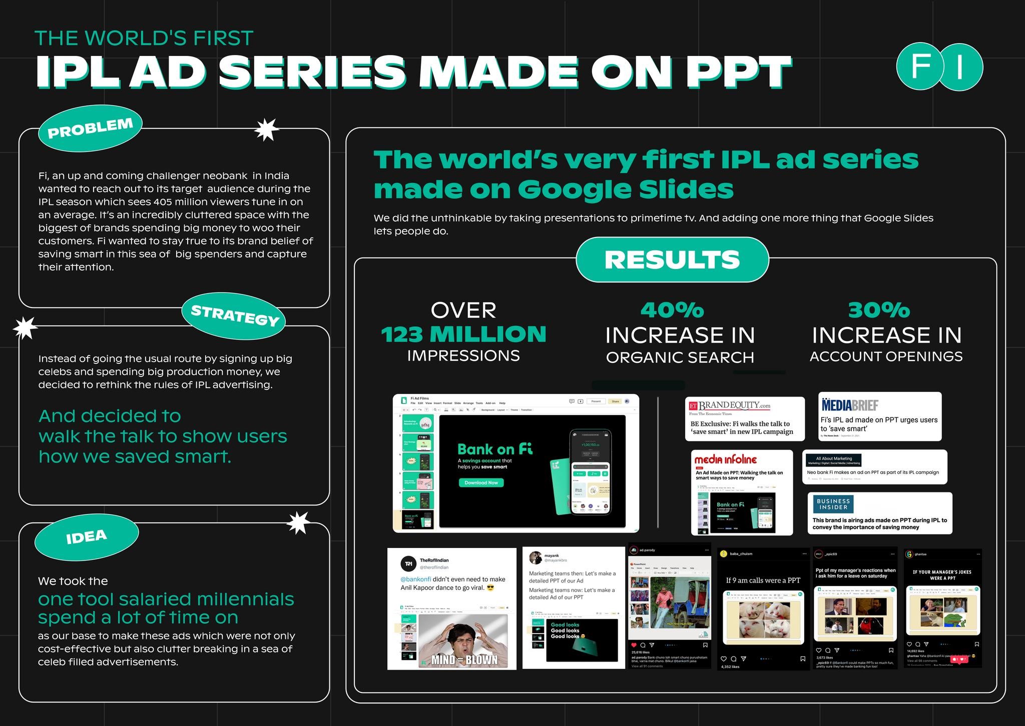 The world's first IPL ad series made on ppt | Campaign | THE WORK