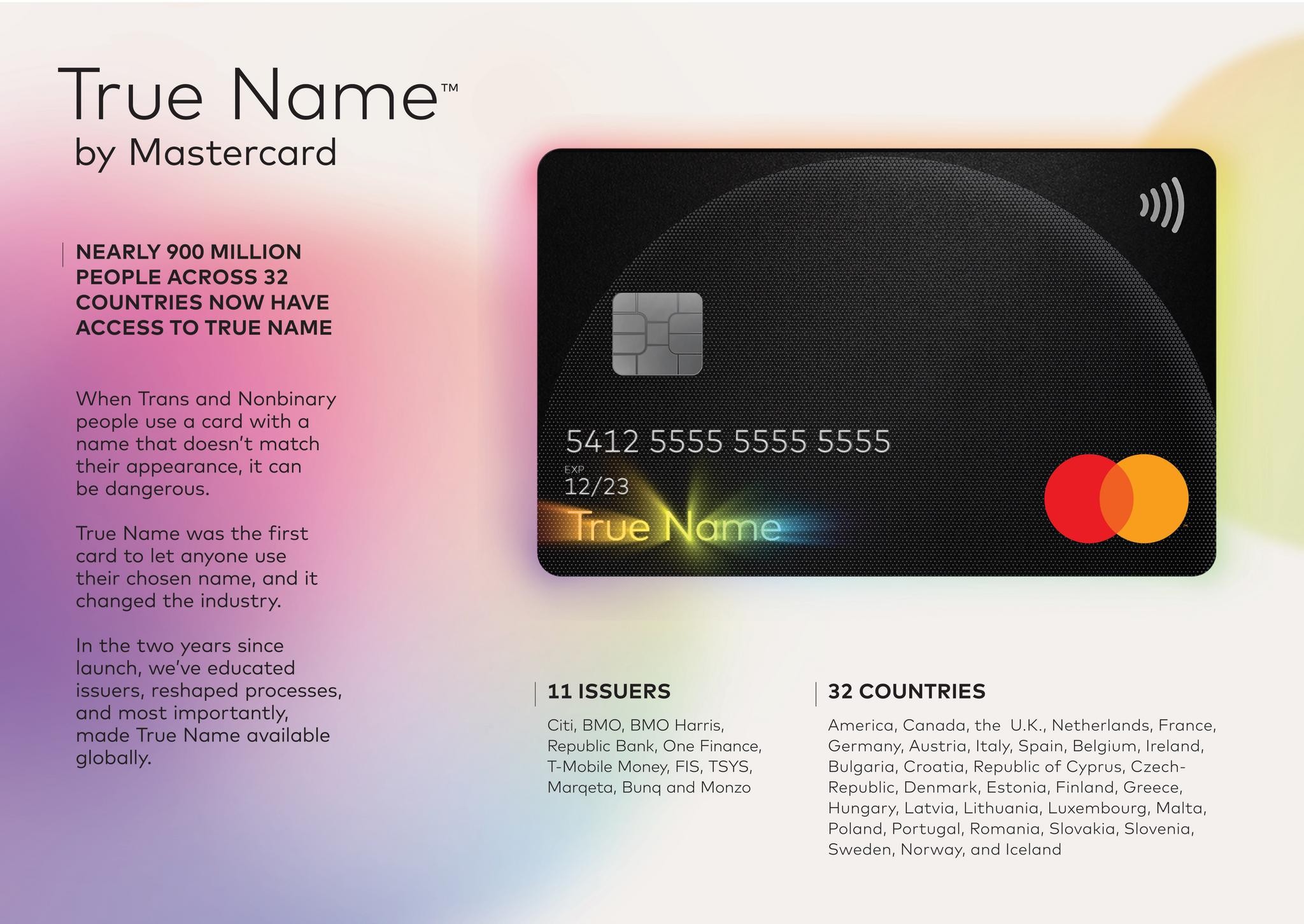 True Name | Campaign | THE WORK