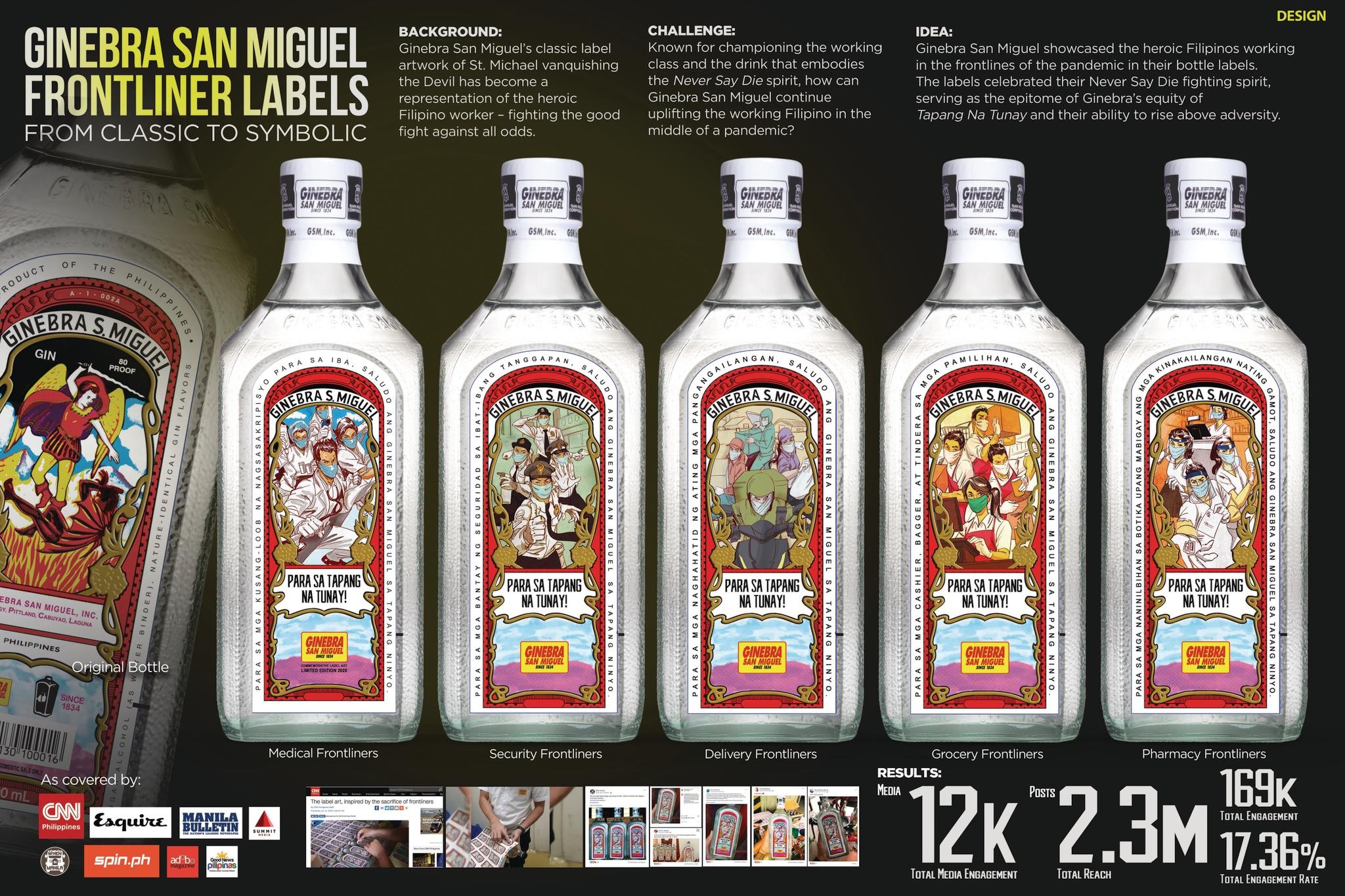 Ginebra Frontliner Labels | Campaign | THE WORK