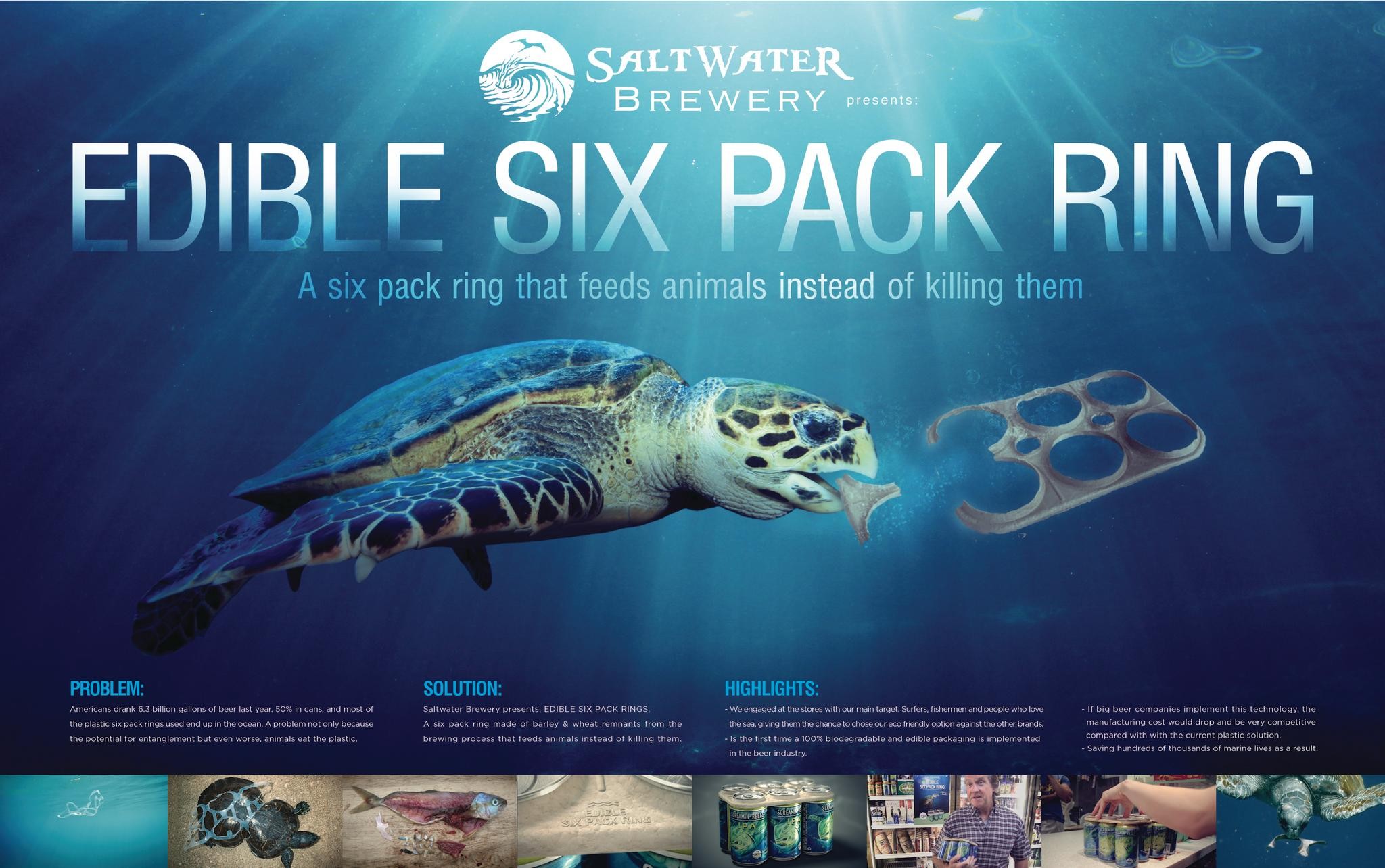 EDIBLE SIX PACK RINGS | Entry | THE WORK