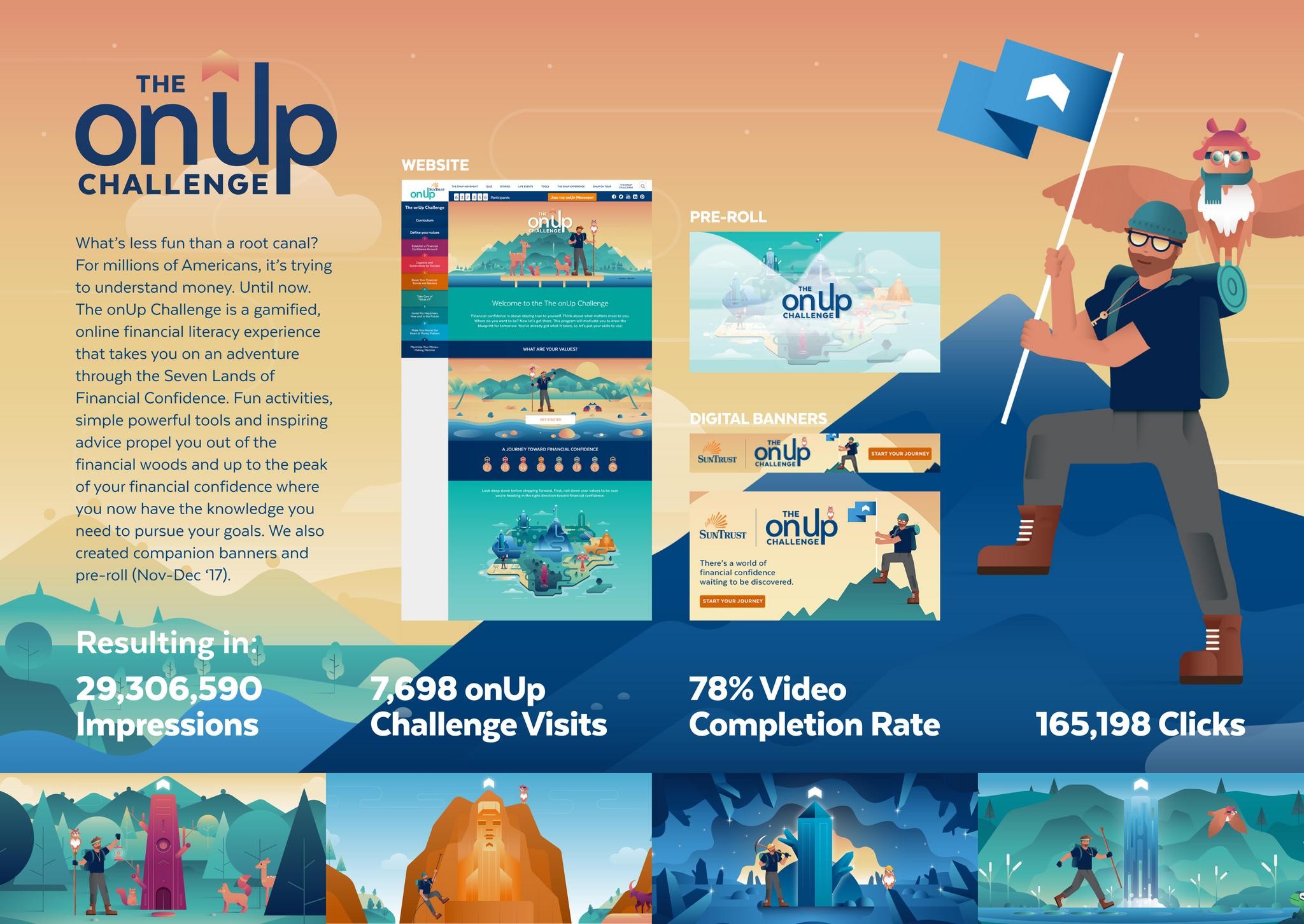 The onUp Challenge | Campaign | THE WORK