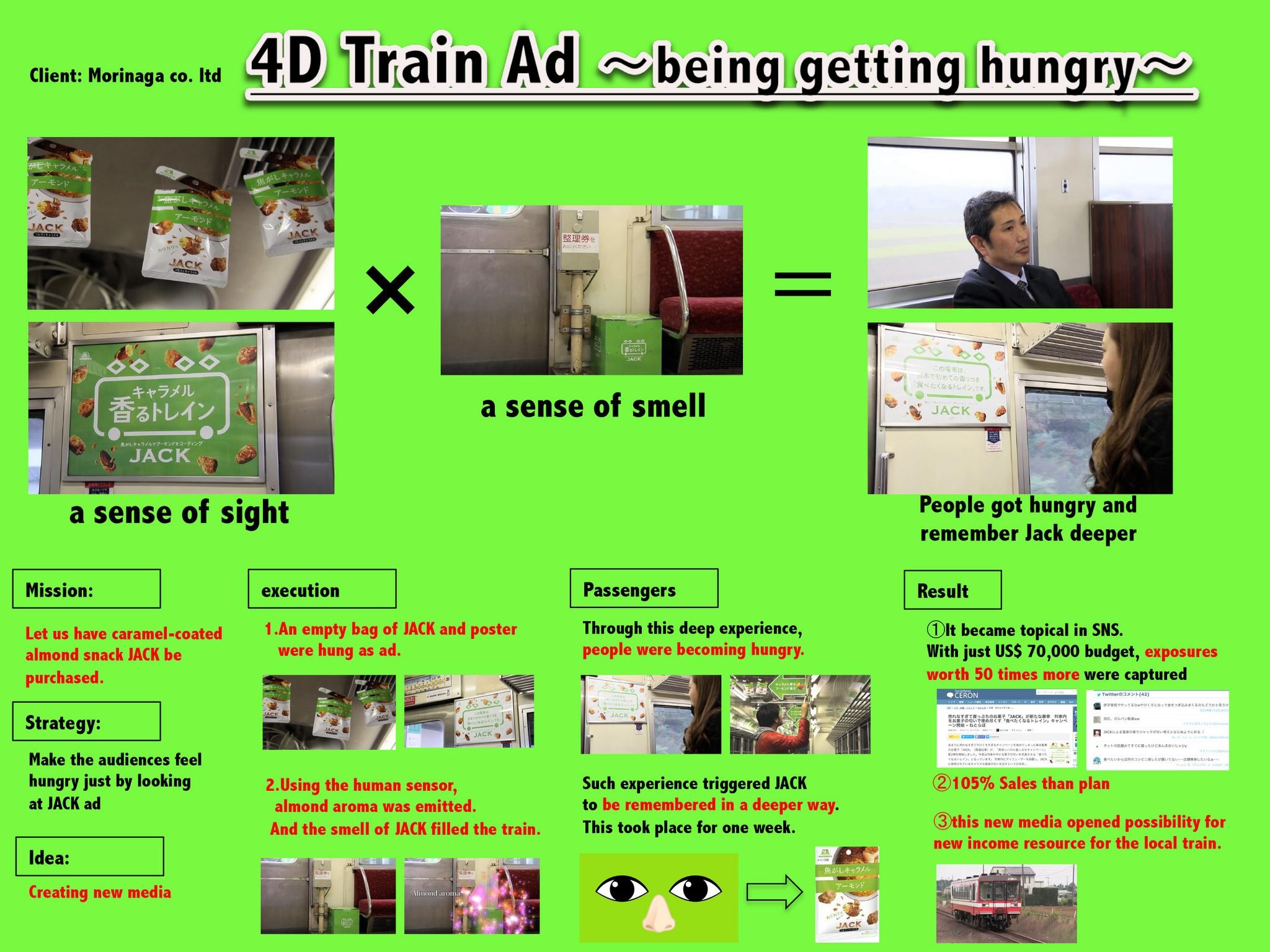 The 4D train Ad | Campaign | THE WORK
