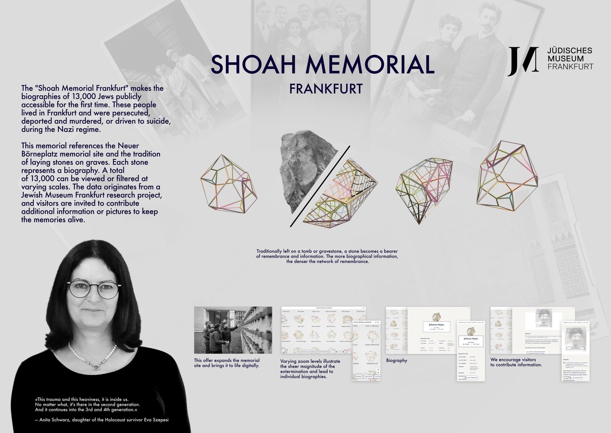 Shoah Memorial Frankfurt | Campaign | THE WORK