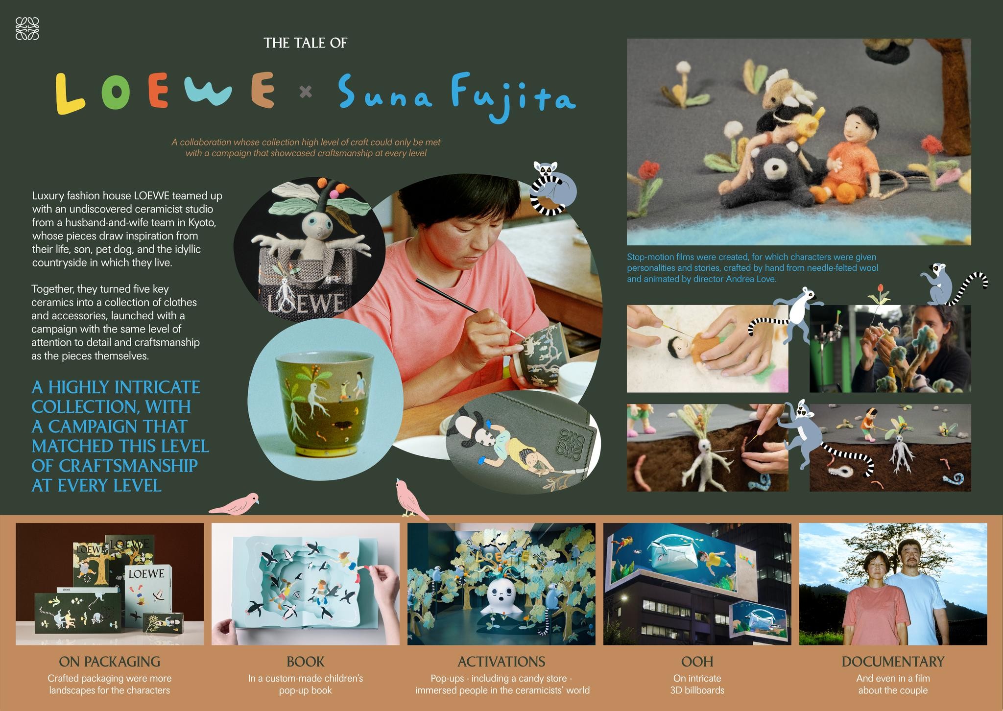 LOEWE x Suna Fujita | Campaign