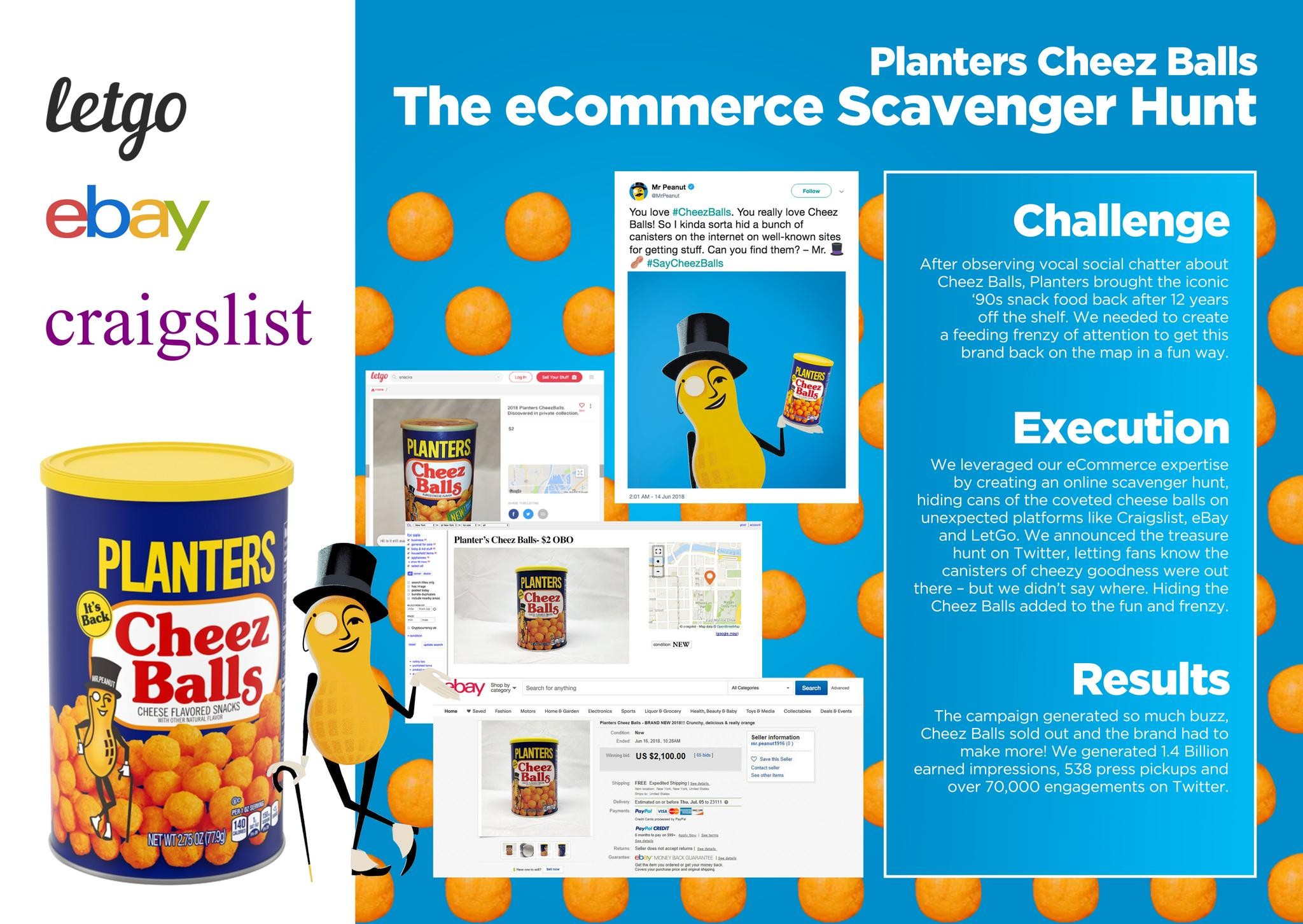 eCommerce Treasure Hunt | Campaign | THE WORK