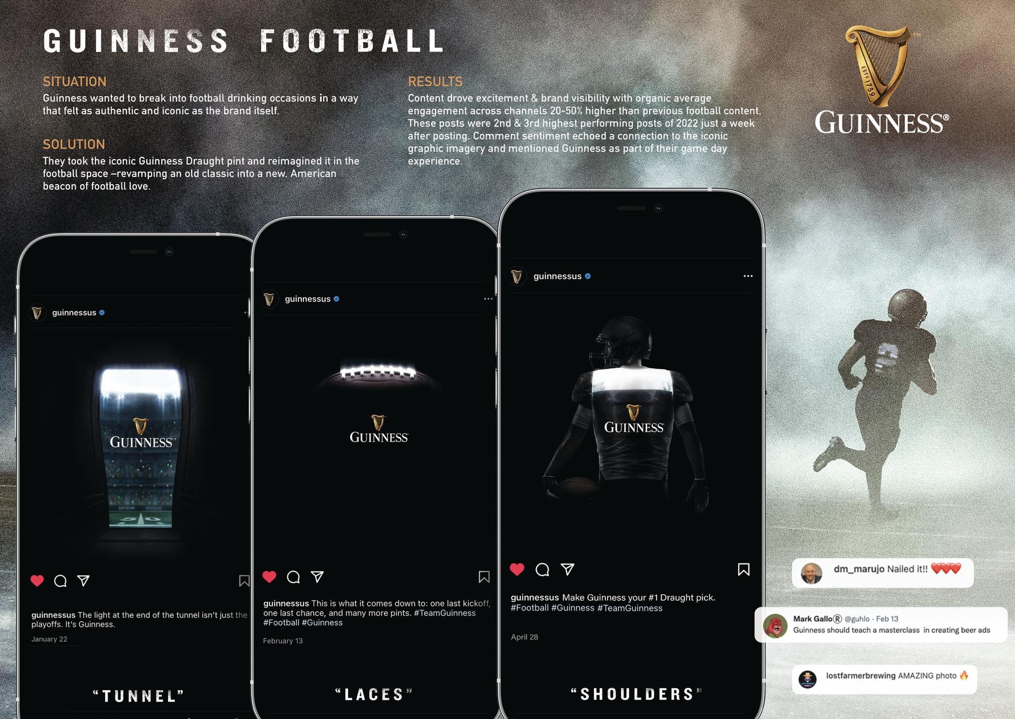 GUINNESS FOOTBALL | Campaign | THE WORK