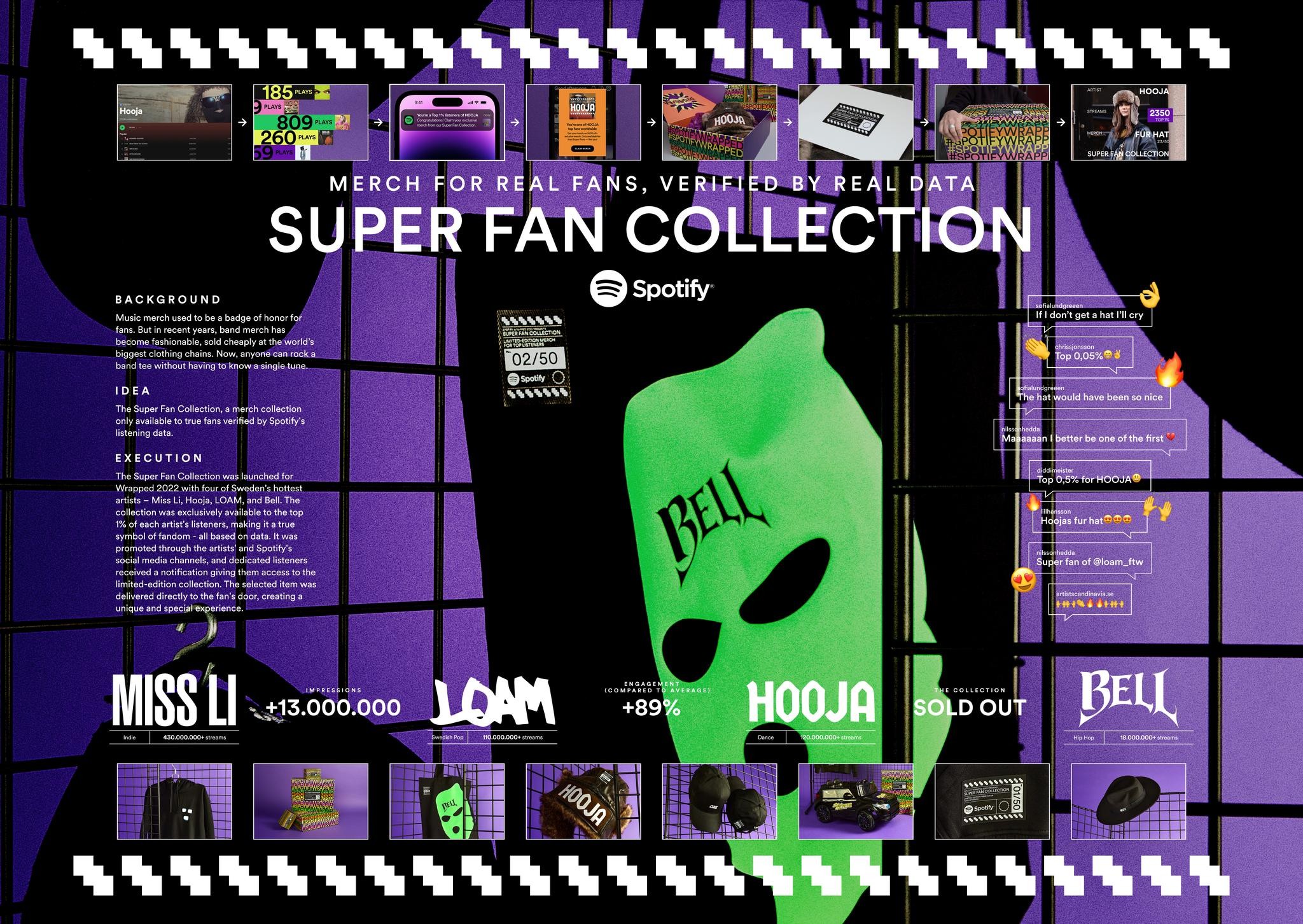 Super Fan Collection | Campaign | THE WORK