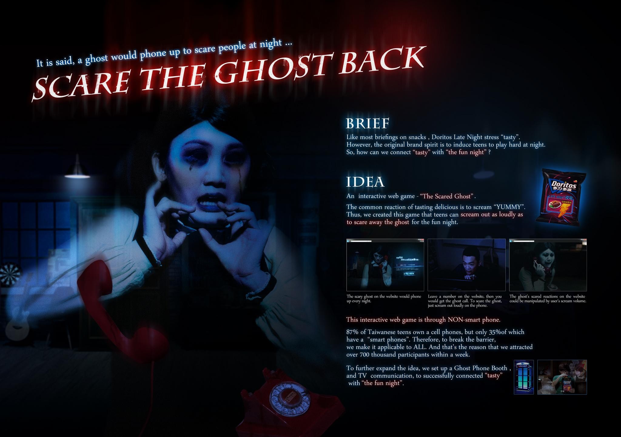 THE SCARED GHOST | Campaign | THE WORK