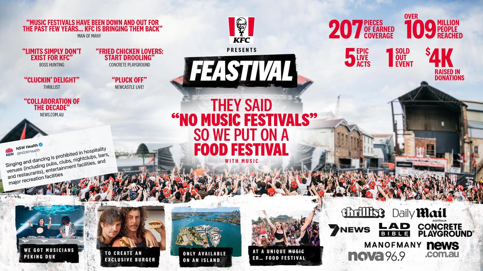 KFC Feastival | Campaign | THE WORK
