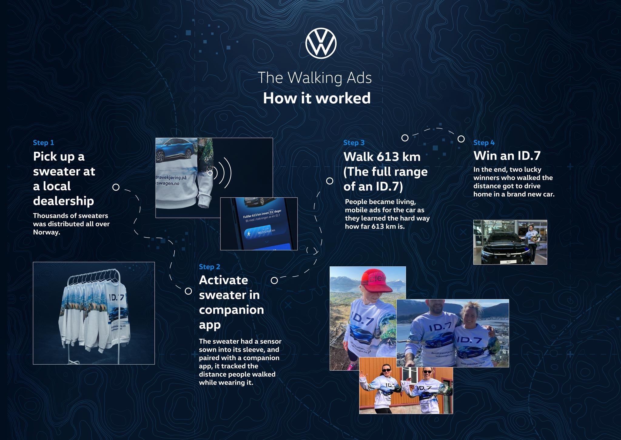 The Walking Ads | Campaign | THE WORK