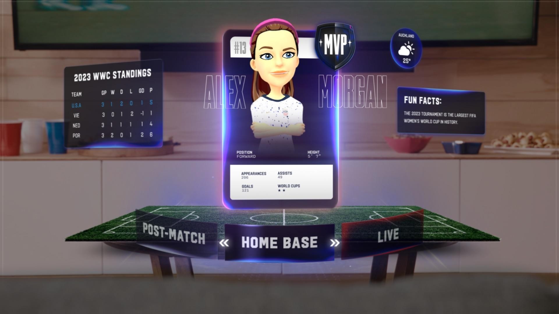 US Women's Soccer Team Tracker | Campaign | THE WORK