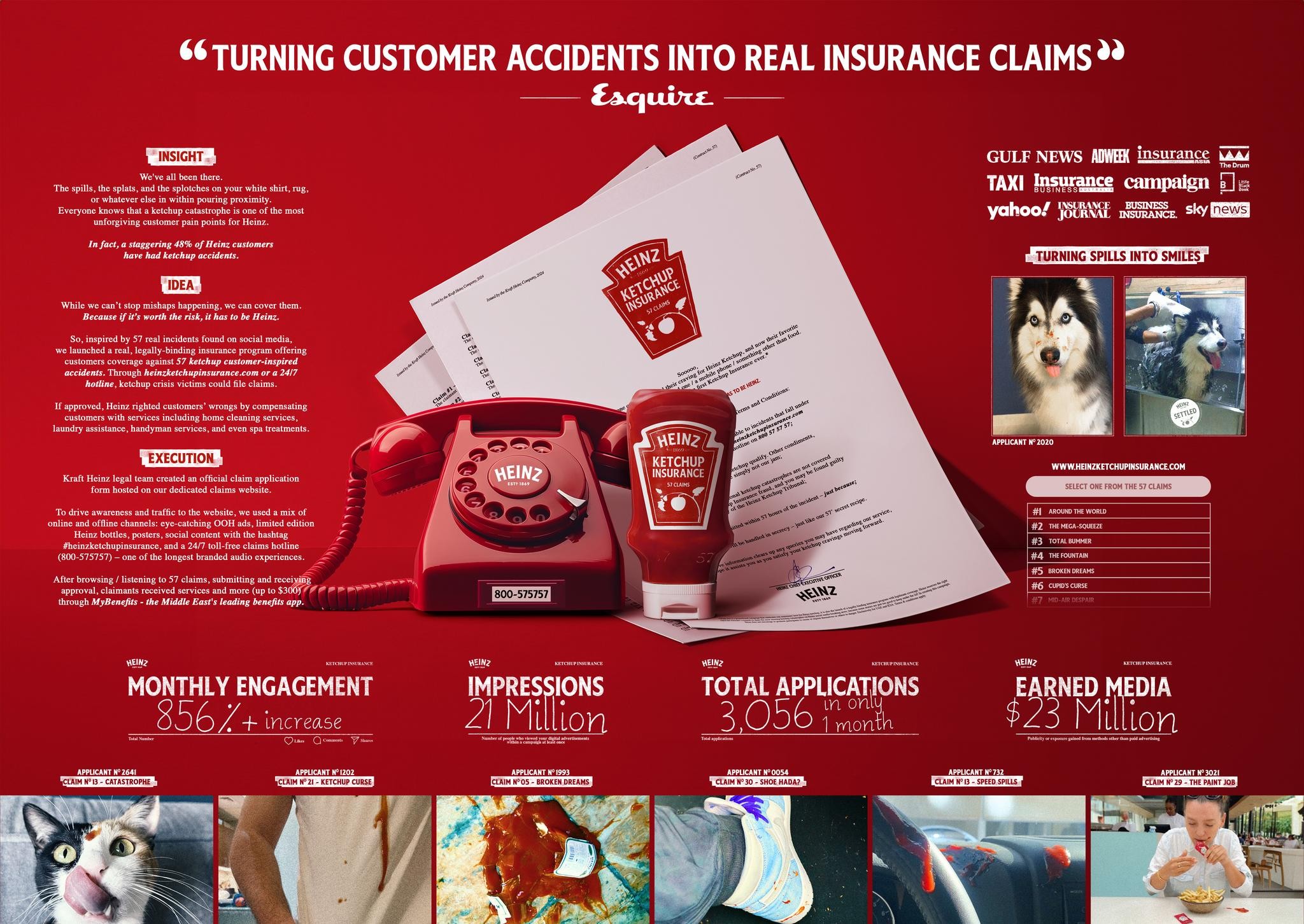 Heinz Ketchup Insurance | Campaign | THE WORK