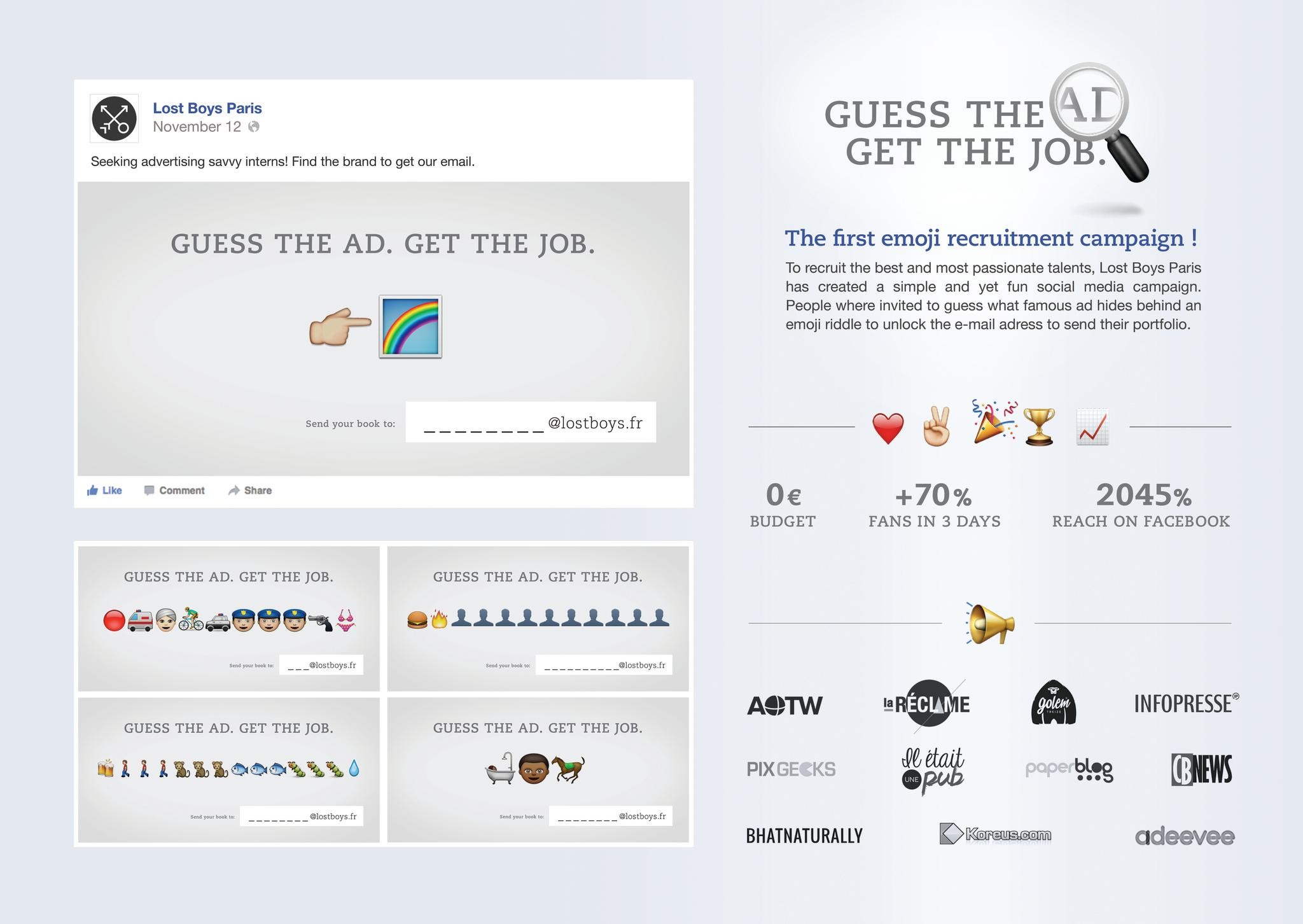 Emoji Recruitment Campaign | Campaign | THE WORK