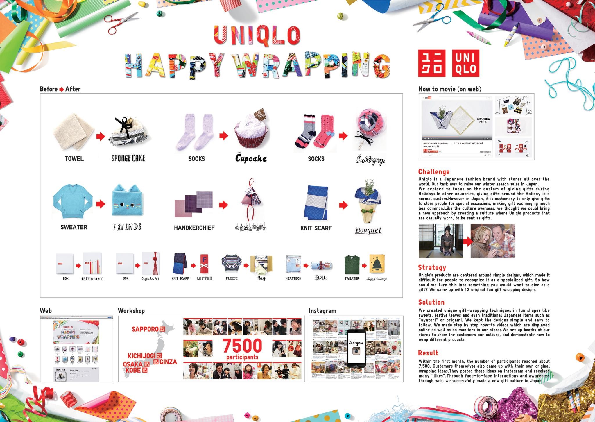 UNIQLO HAPPY WRAPPING | Campaign | THE WORK