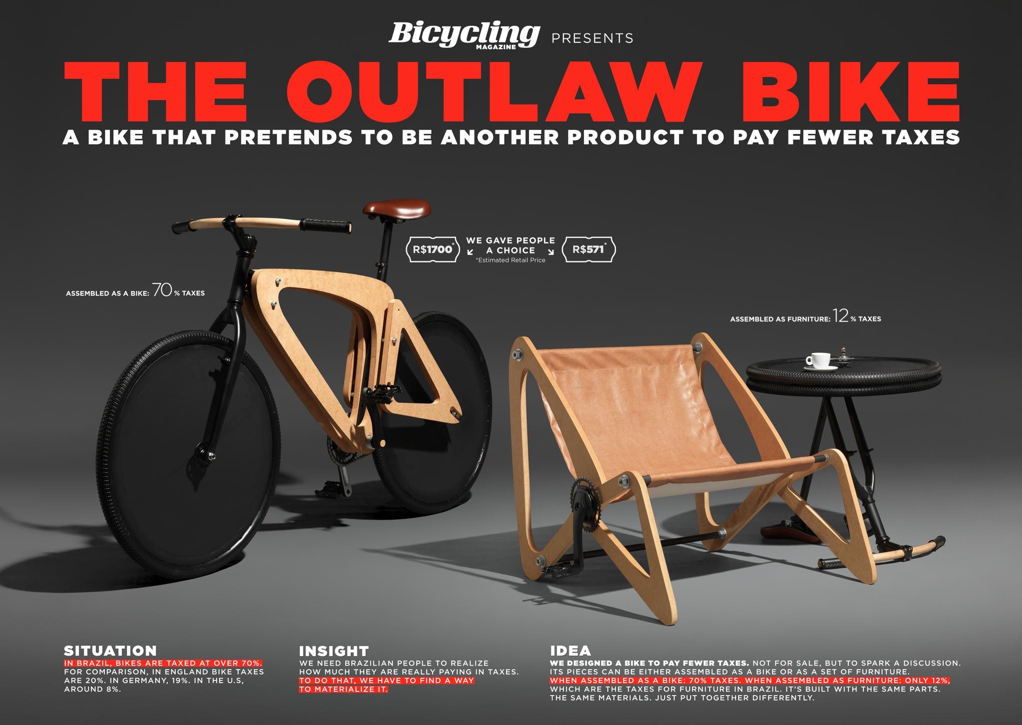 The Outlaw Bike | Campaign | THE WORK