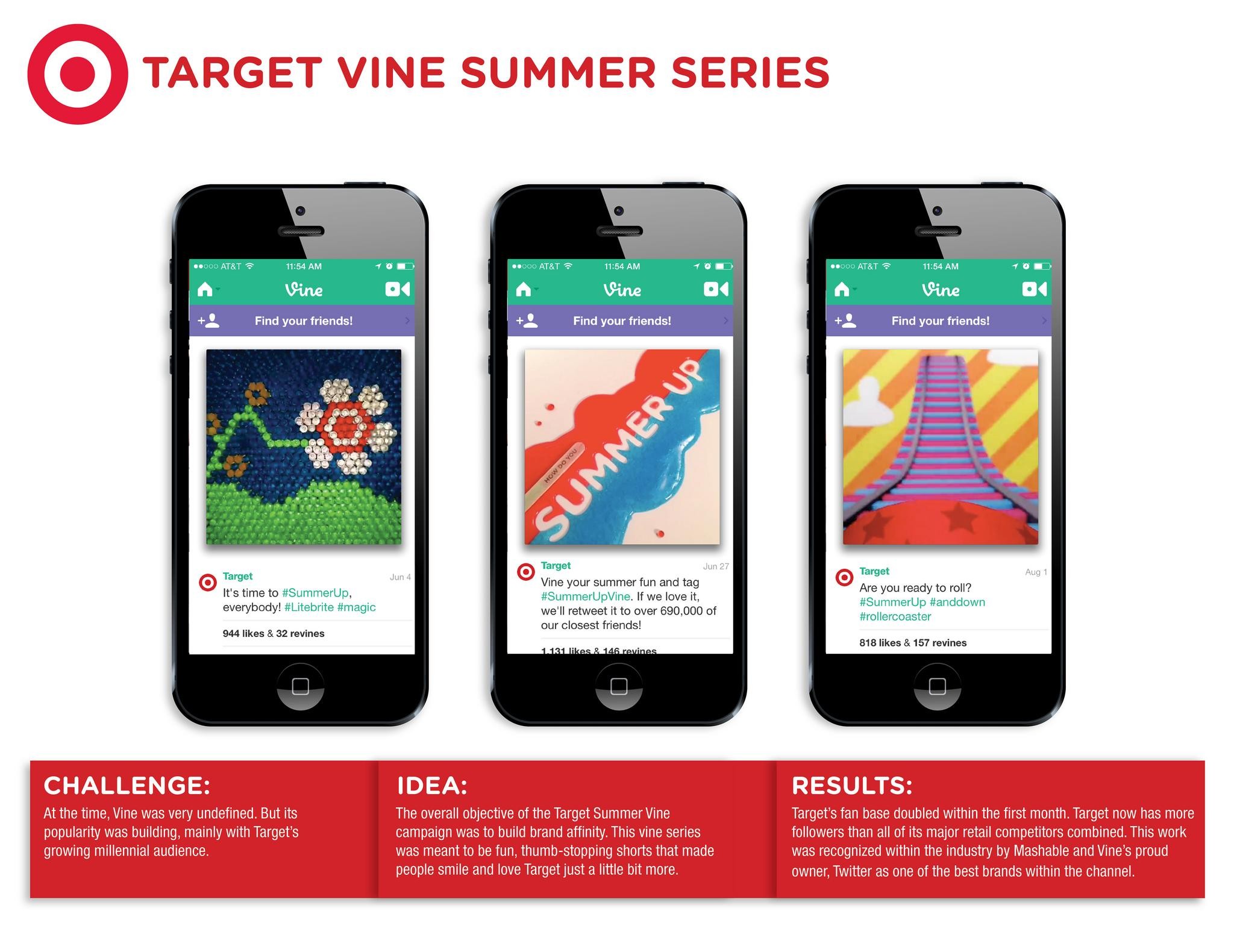 TARGET VINE SUMMER CAMPAIGN | Campaign | THE WORK