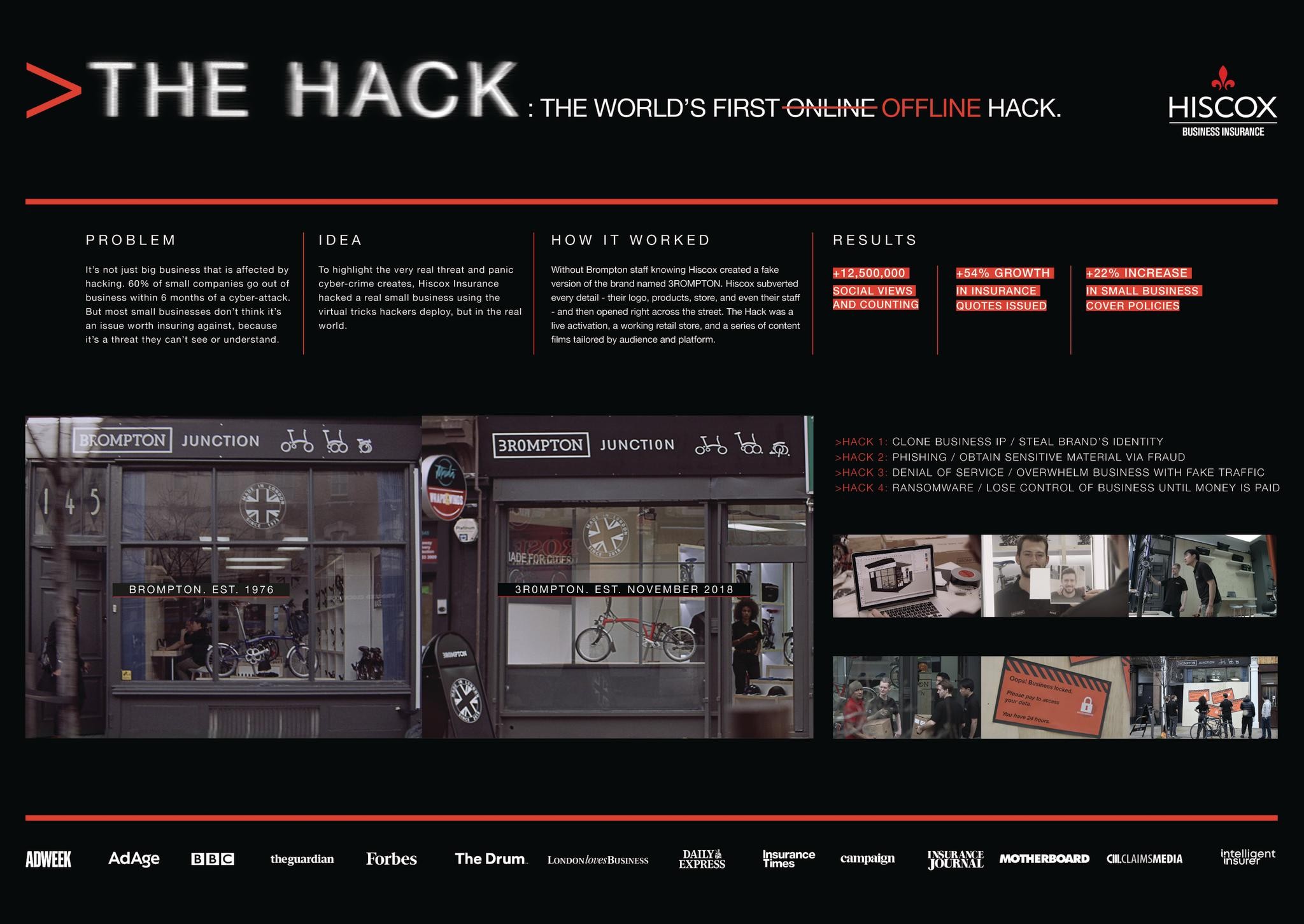 The Hack | Campaign | THE WORK