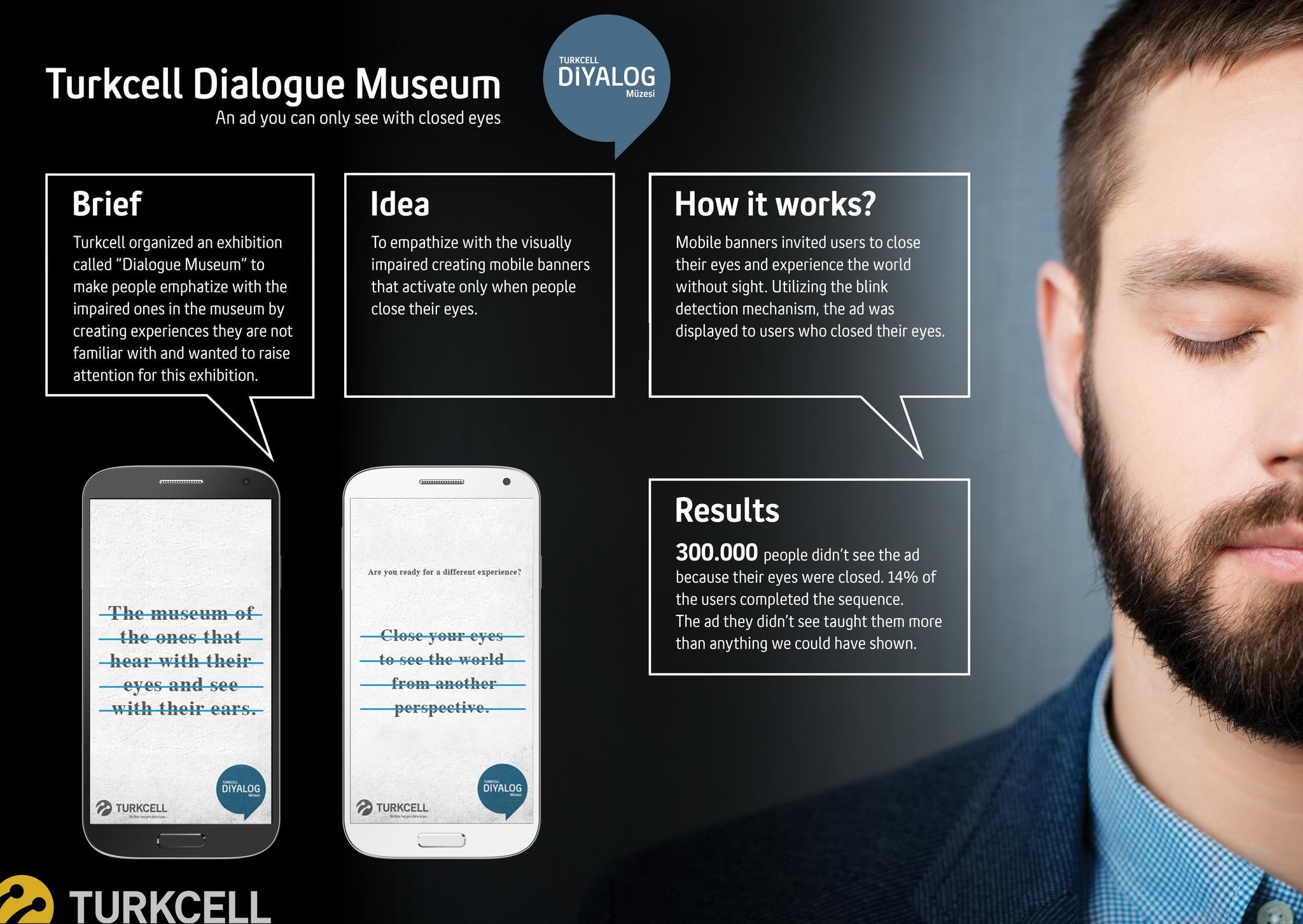 Turkcell Dialogue Museum | Campaign | THE WORK