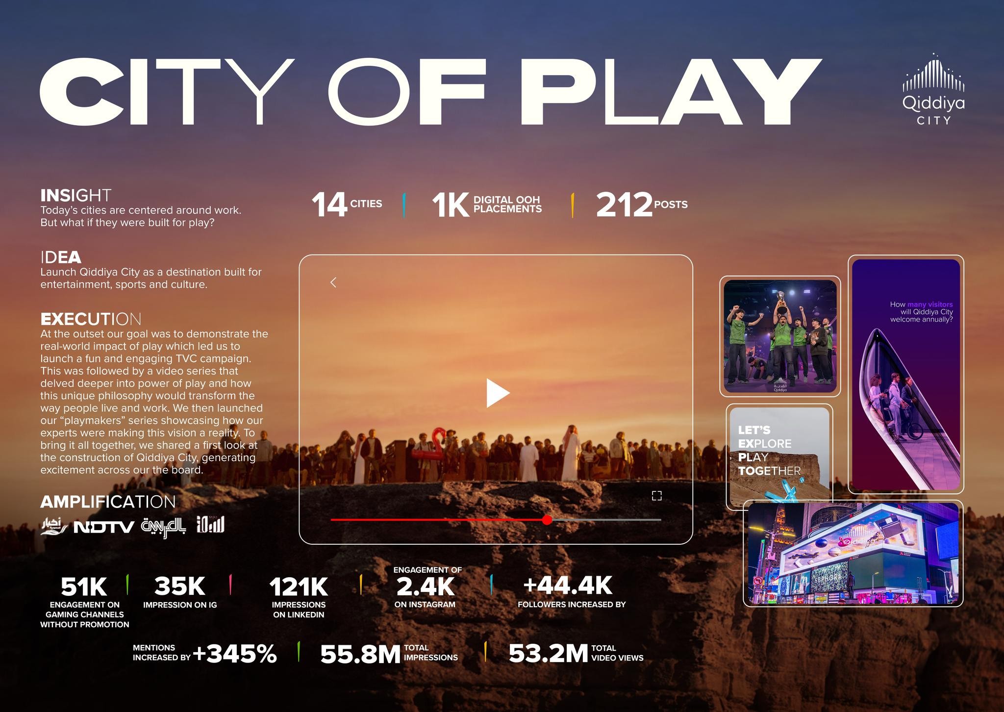 Qiddiya: City of PLAY | Campaign | THE WORK