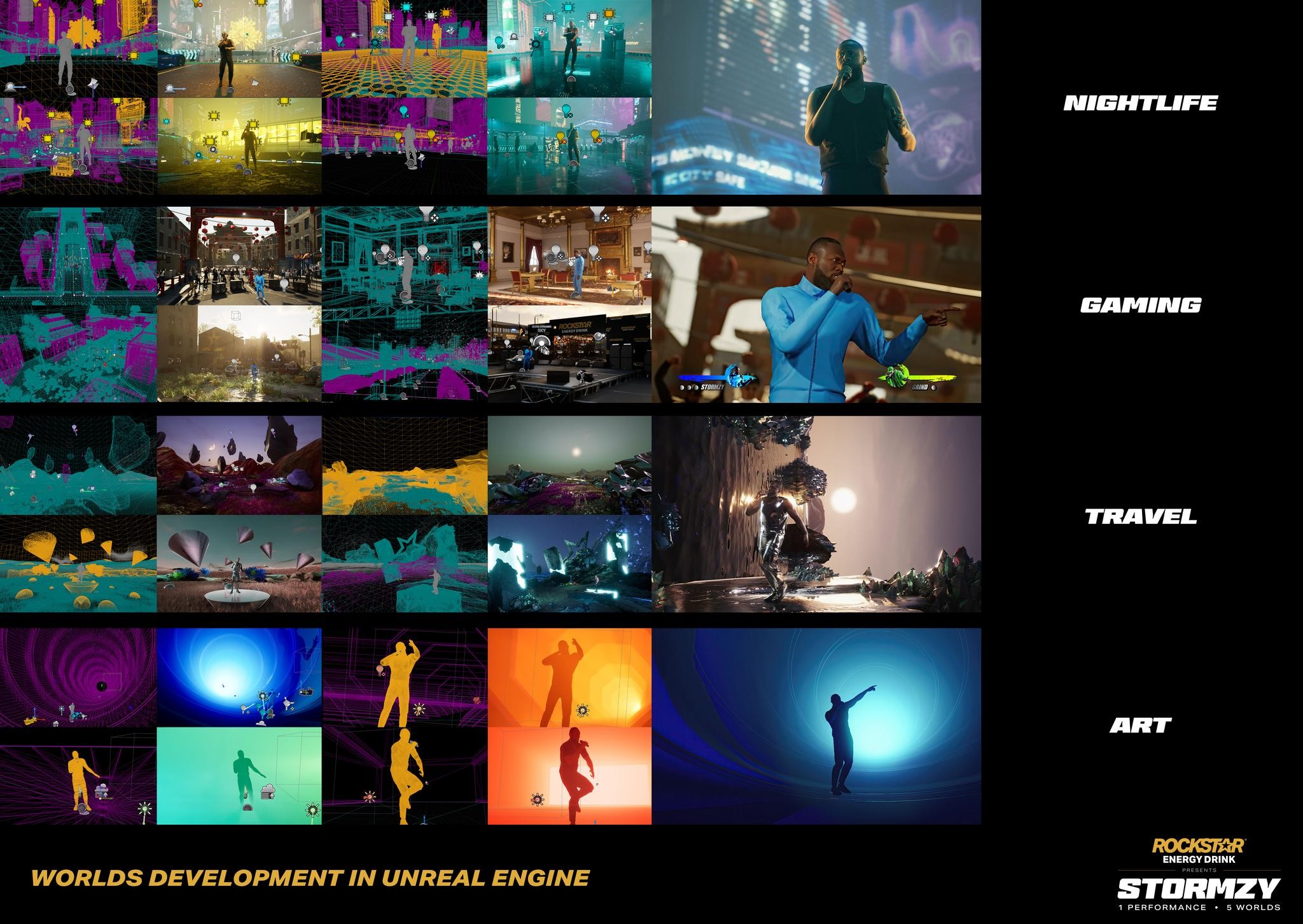 Rockstar Energy Presents: 1 Performance. 5 Worlds. | Campaign | THE WORK