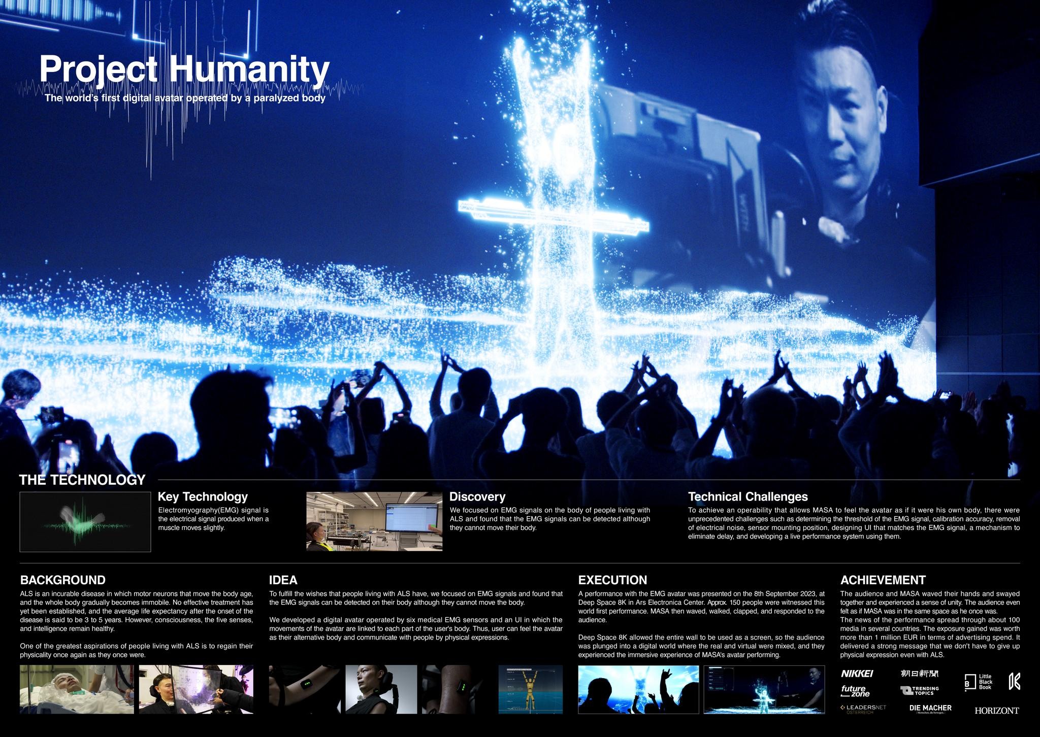 Project Humanity | Campaign | THE WORK
