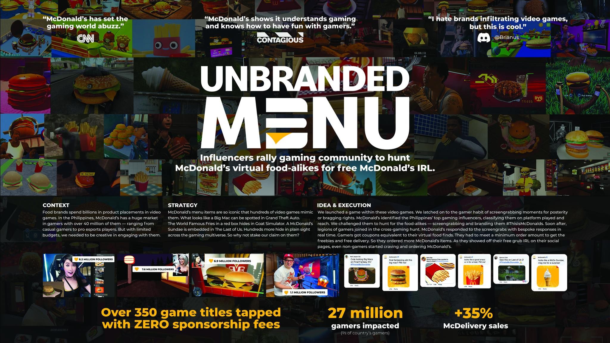 UNBRANDED MENU | Entry | THE WORK