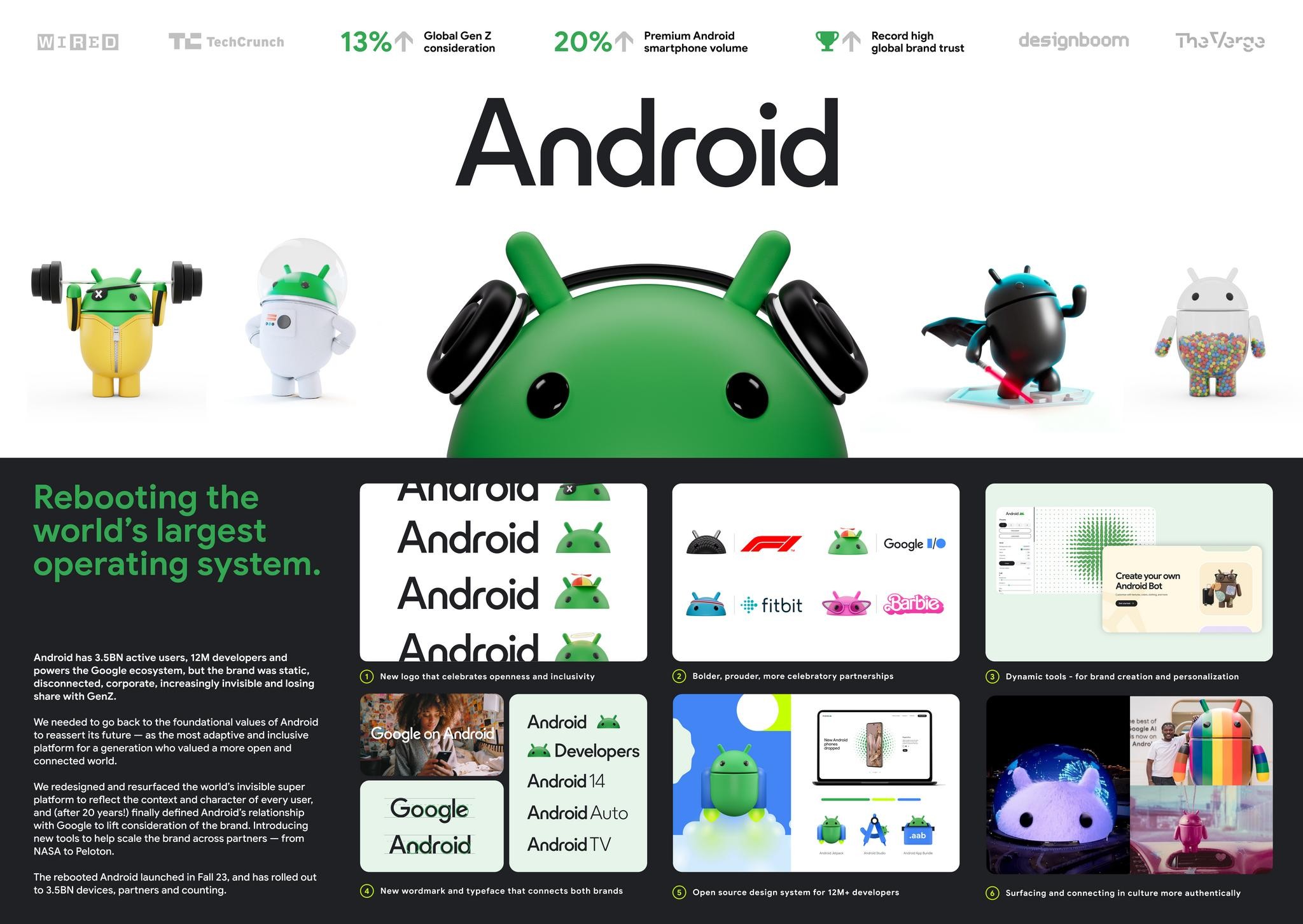 Android Global Brand Refresh | Campaign | THE WORK