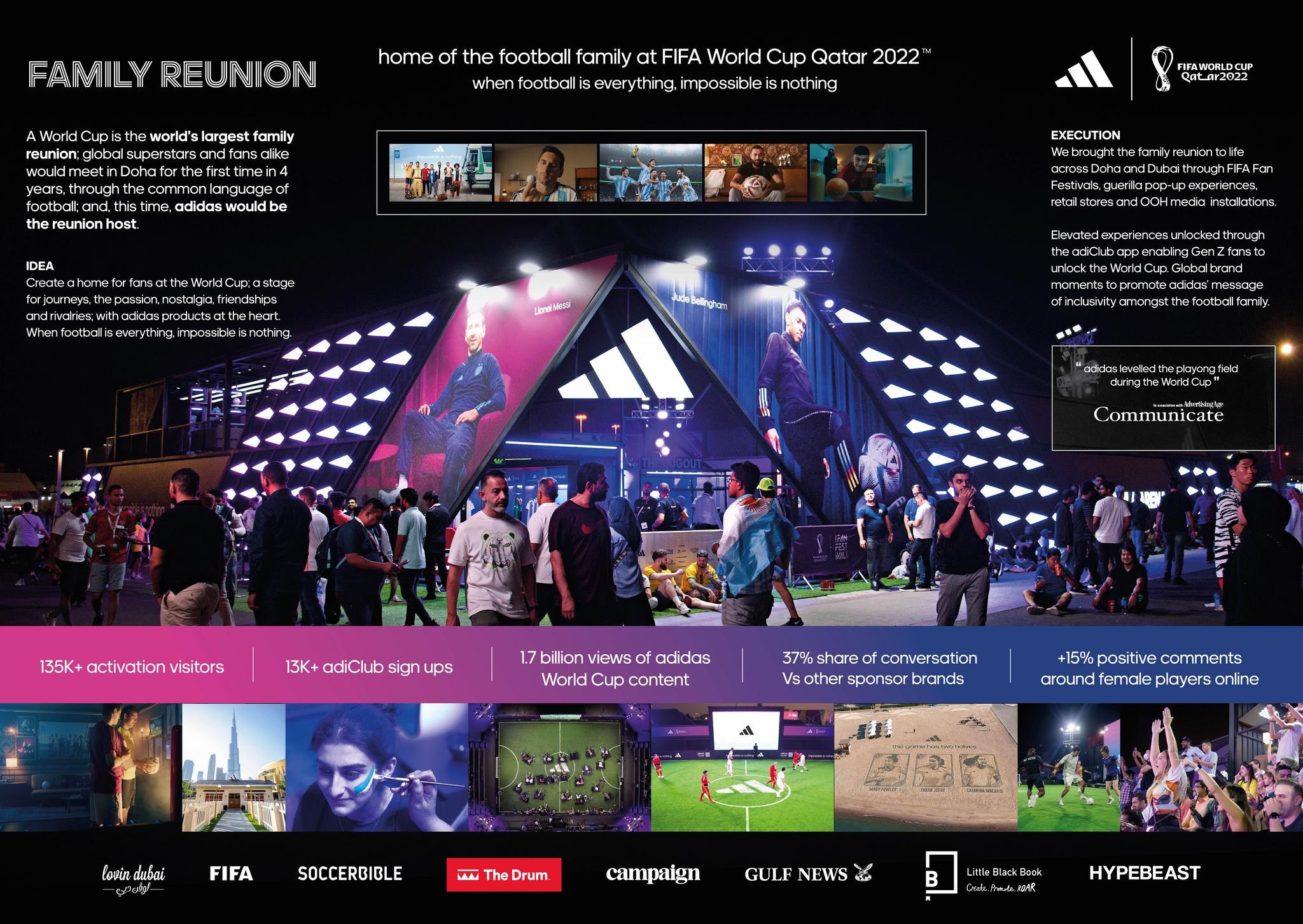 adidas FIFA World Cup Qatar 2022: The Family Reunion | Campaign | THE WORK