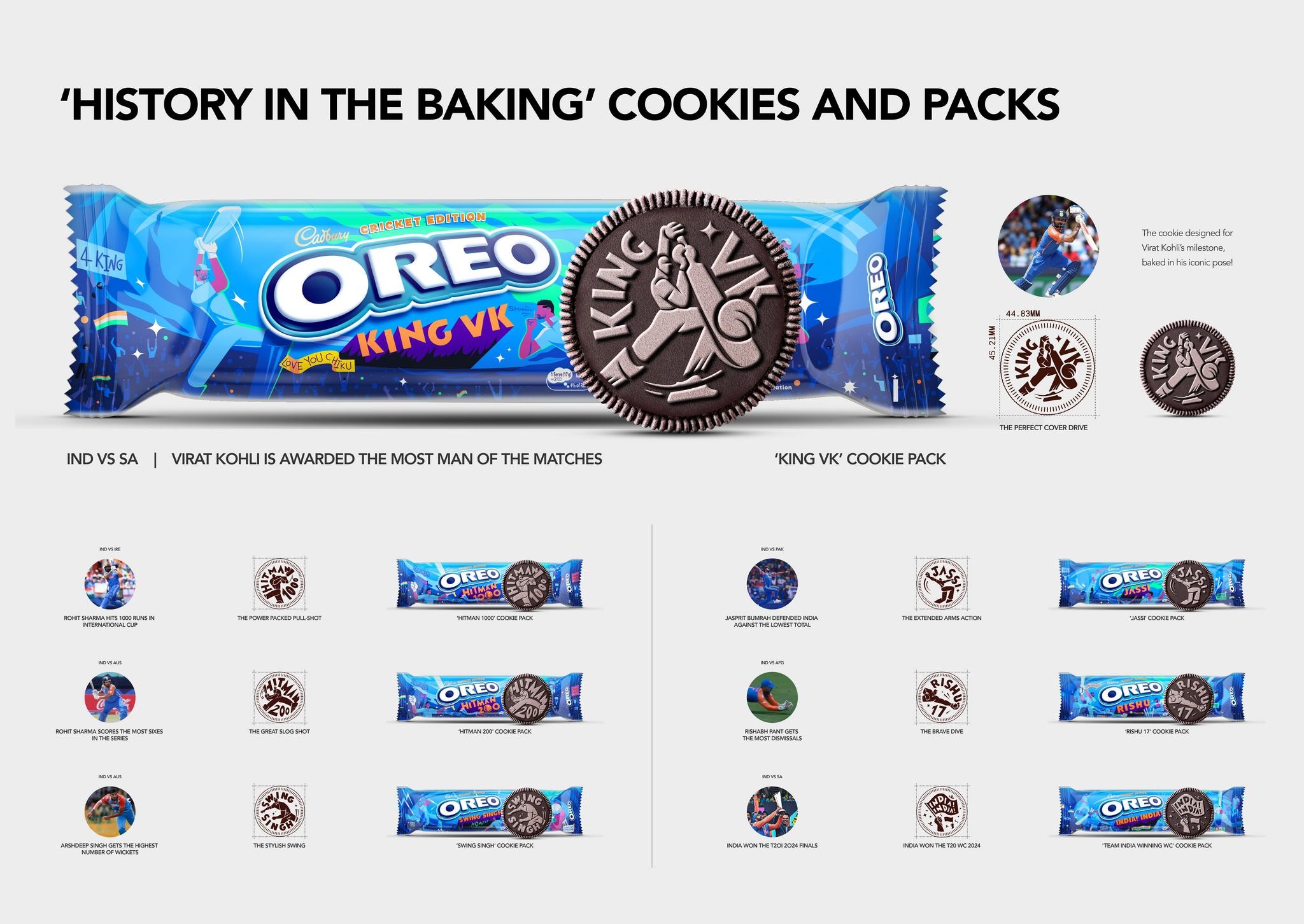 OREO HISTORY IN THE BAKING | Entry | THE WORK