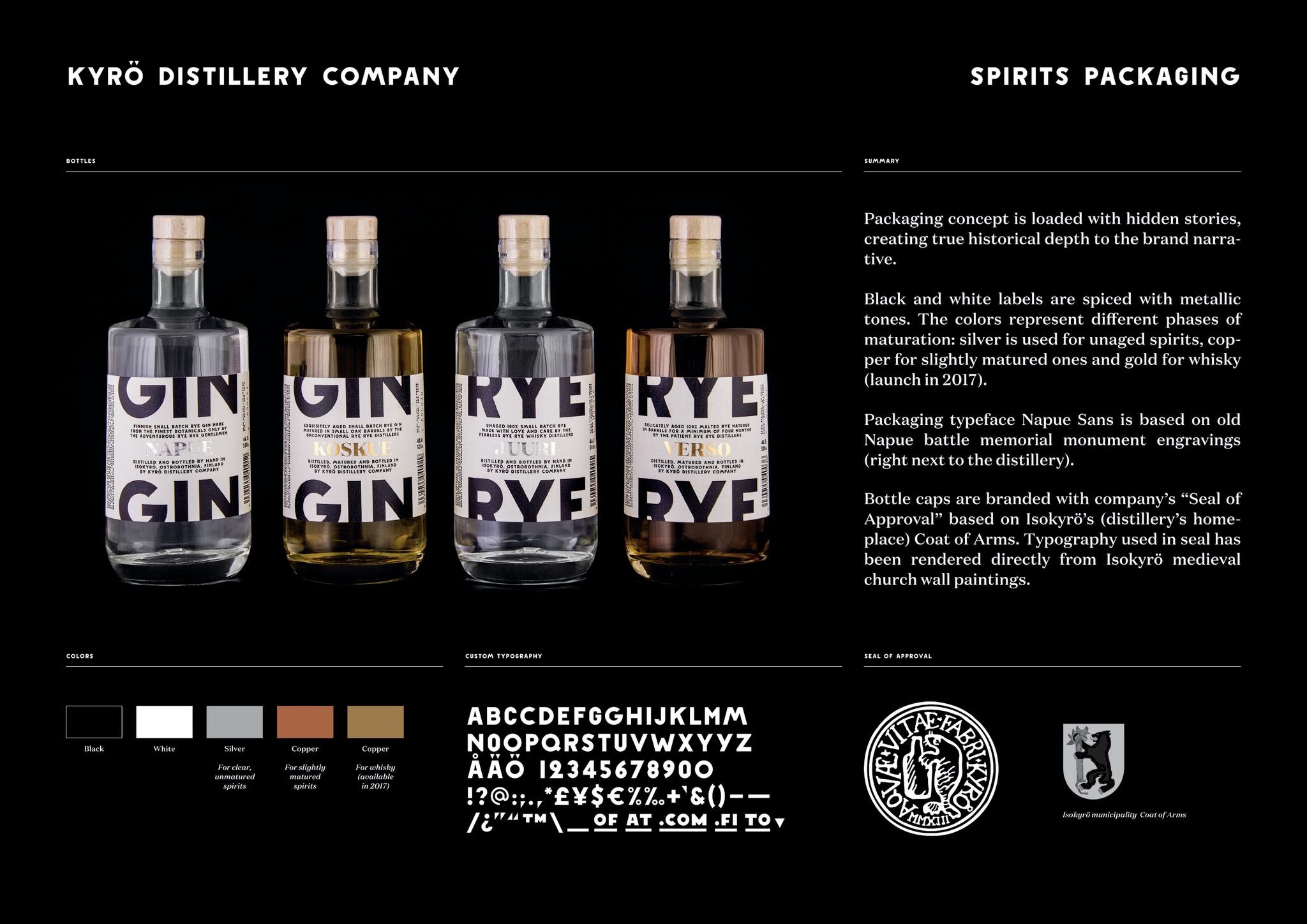 Kyrö Distillery Company | Campaign | THE WORK