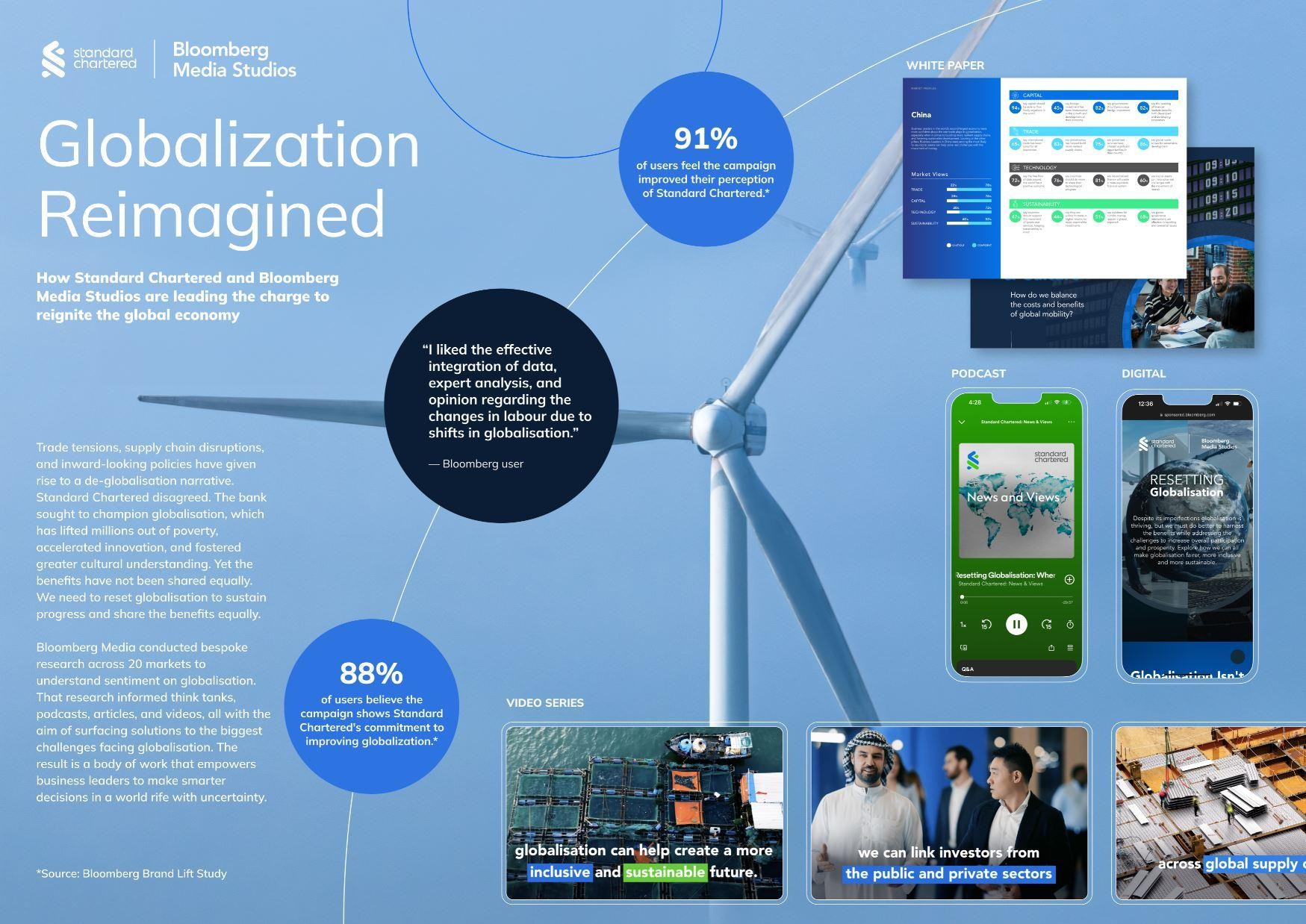 Resetting Globalisation | Campaign | THE WORK