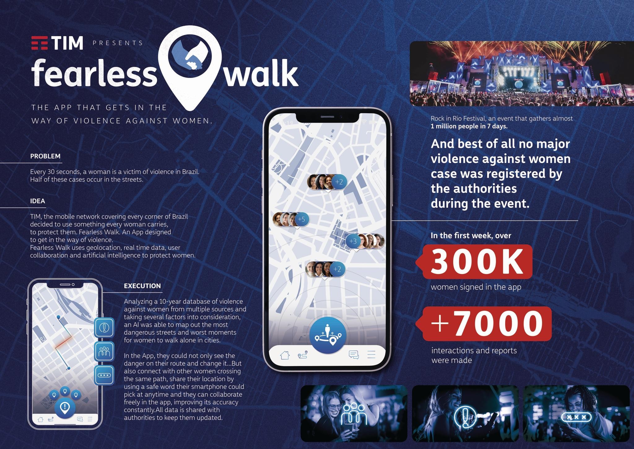 Fearless Walk | Campaign | THE WORK