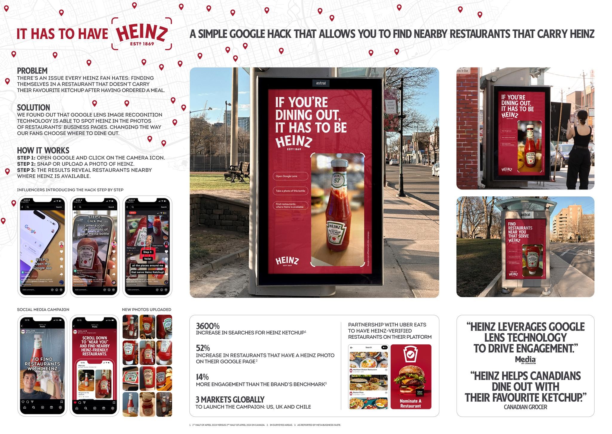 It Has to Have Heinz | Campaign | THE WORK