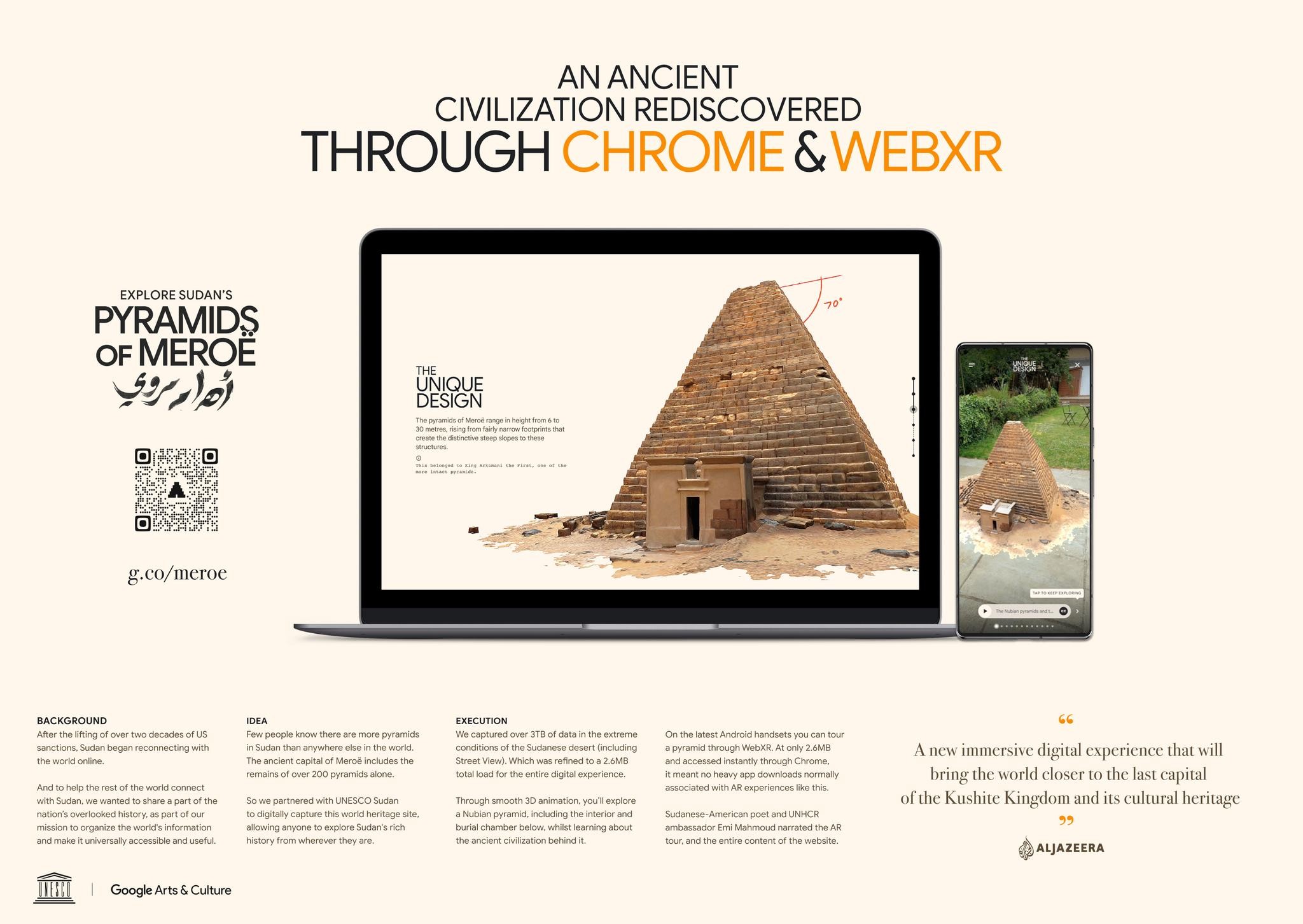 Pyramids of Meroë | Campaign | THE WORK