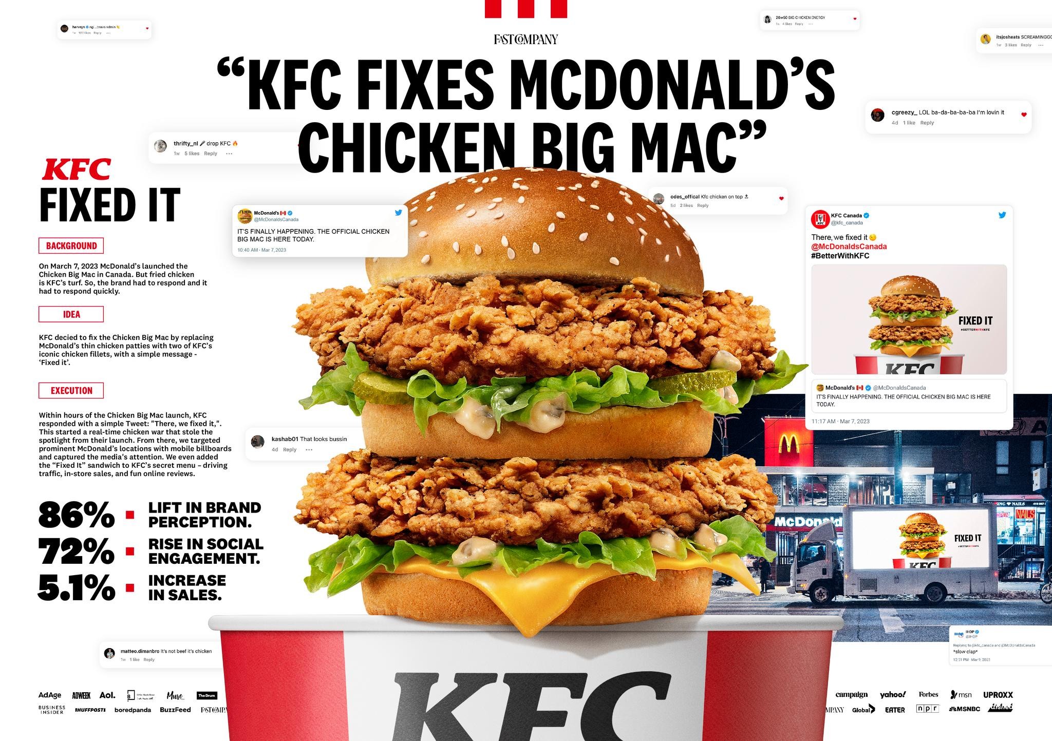 KFC Re:Store | Campaign | THE WORK