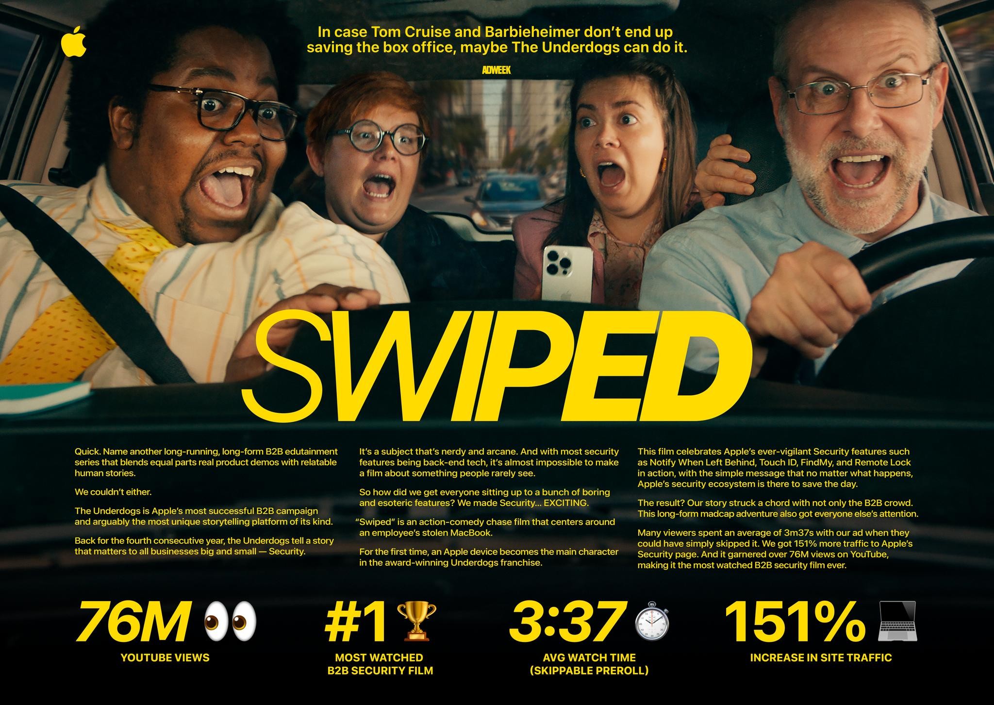 The Underdogs: Swiped Mac | Campaign | THE WORK