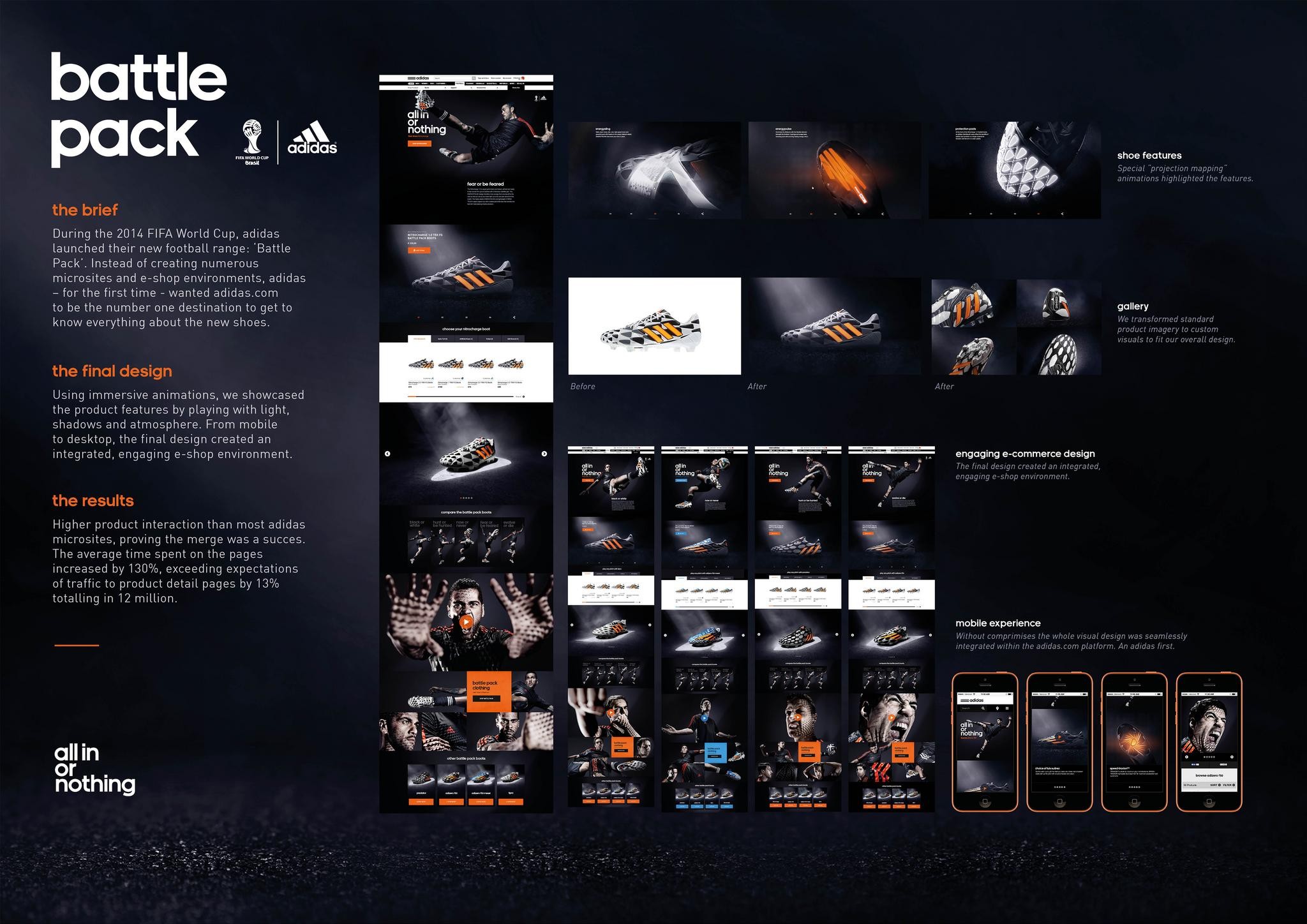 BATTLEPACK | Campaign | THE WORK