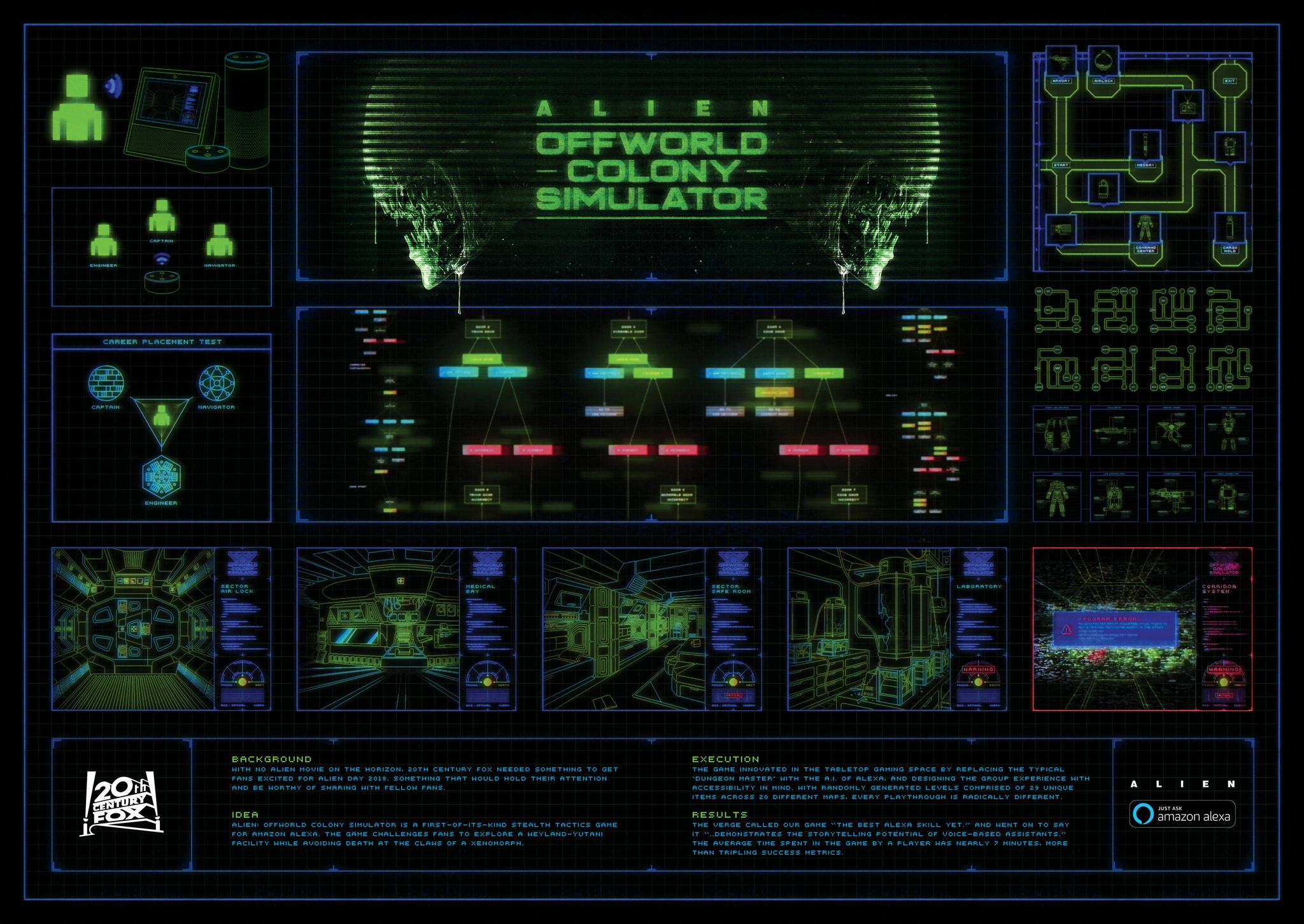 20TH CENTURY FOX | Campaign | THE WORK