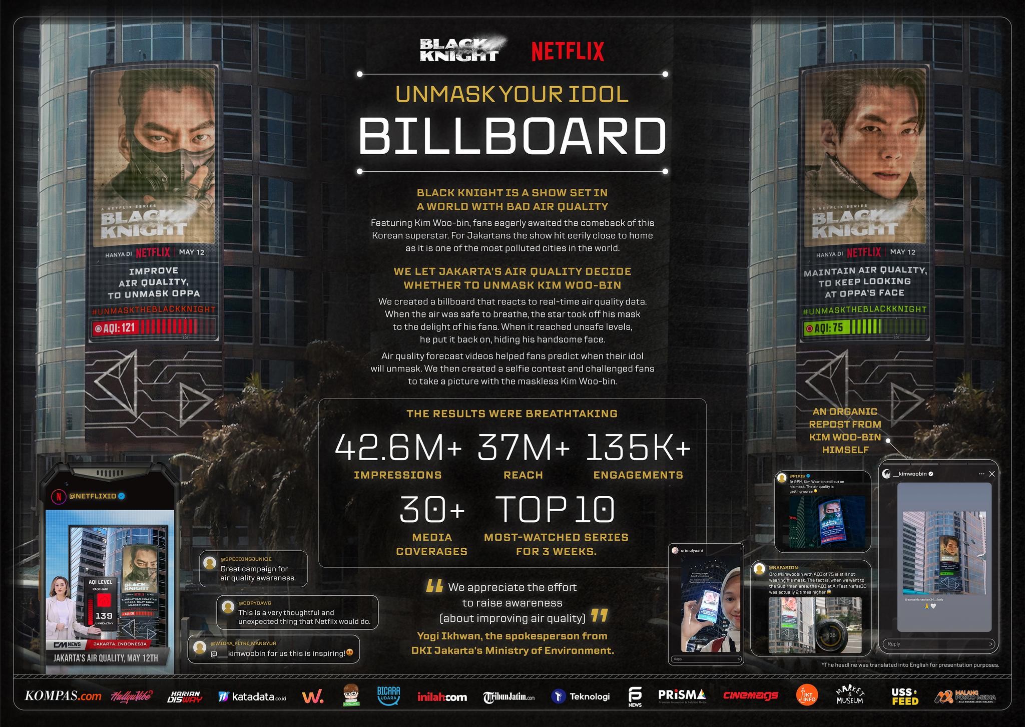 UNMASK YOUR IDOL BILLBOARD | Campaign | THE WORK