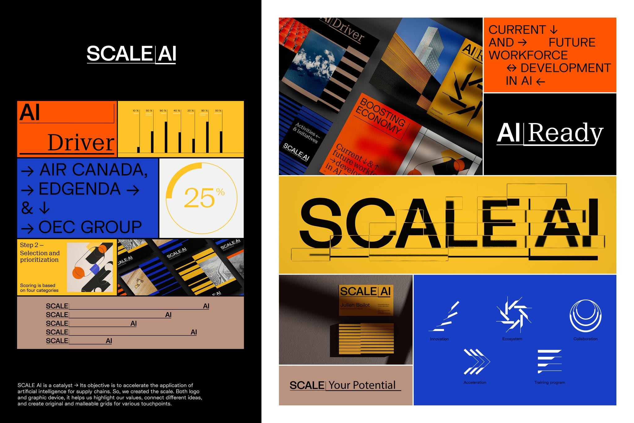 Branding - Scale AI | Campaign | THE WORK