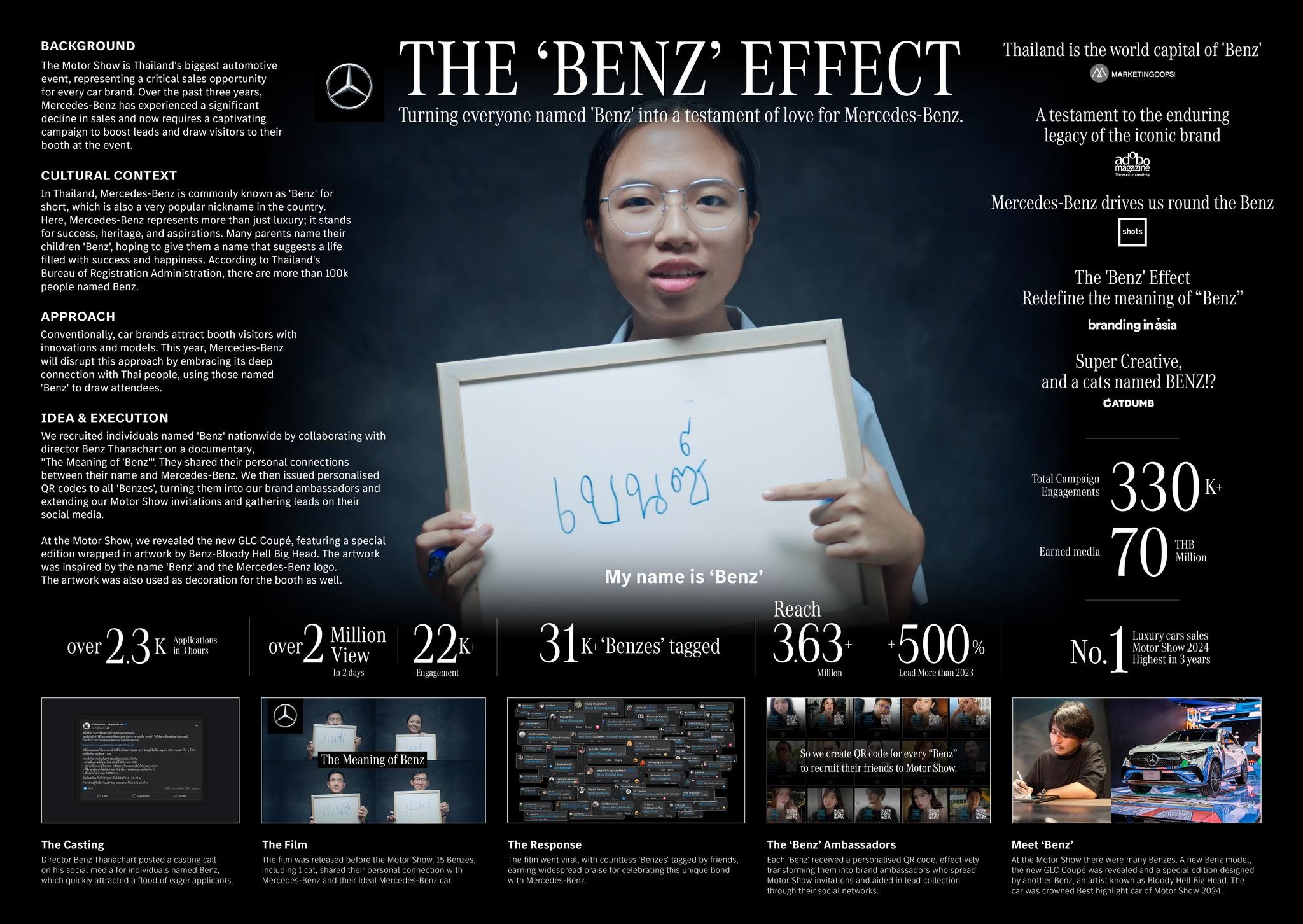 The Benz Effect | Campaign | THE WORK