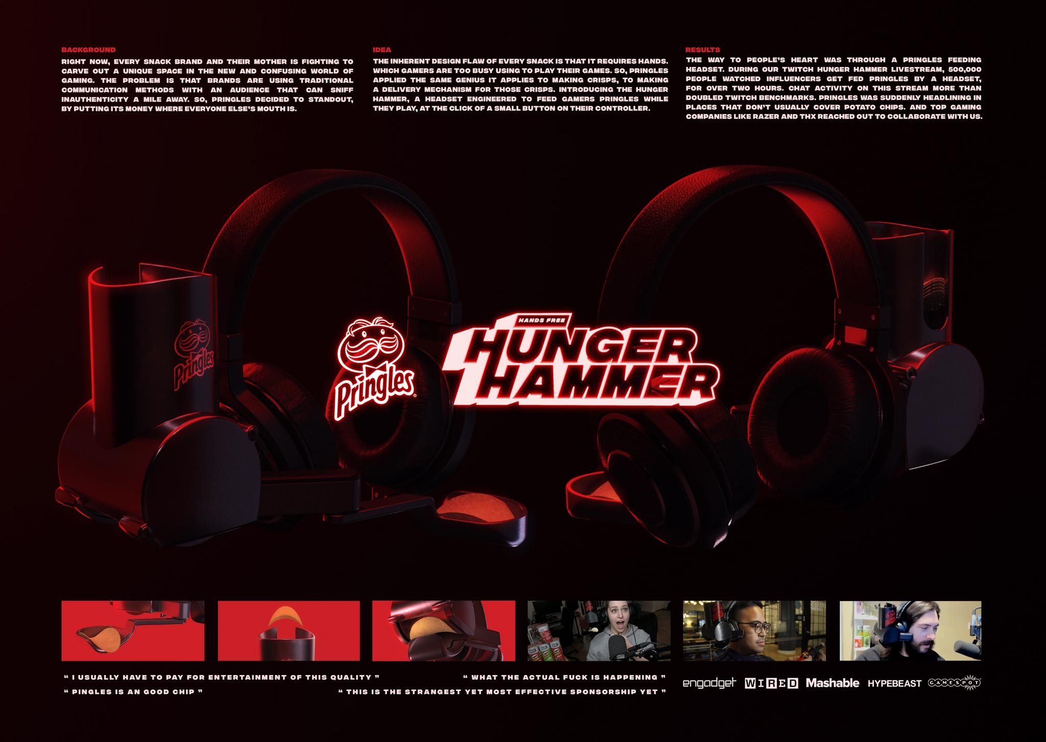 Hunger Hammer | Campaign | THE WORK