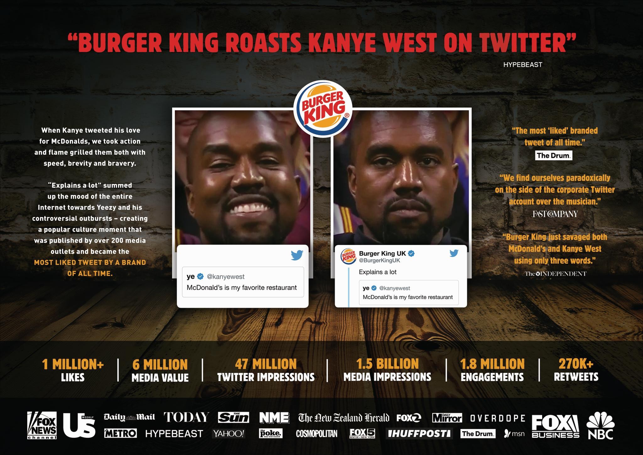 The Whopper Detour | Campaign | THE WORK