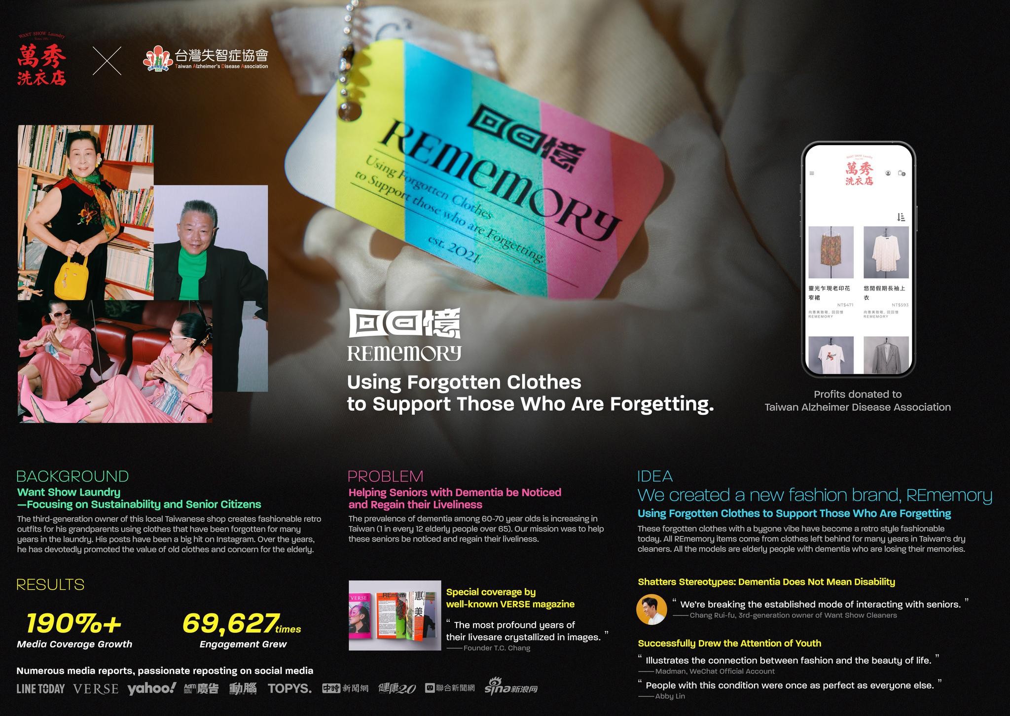 REmemory | Campaign | THE WORK