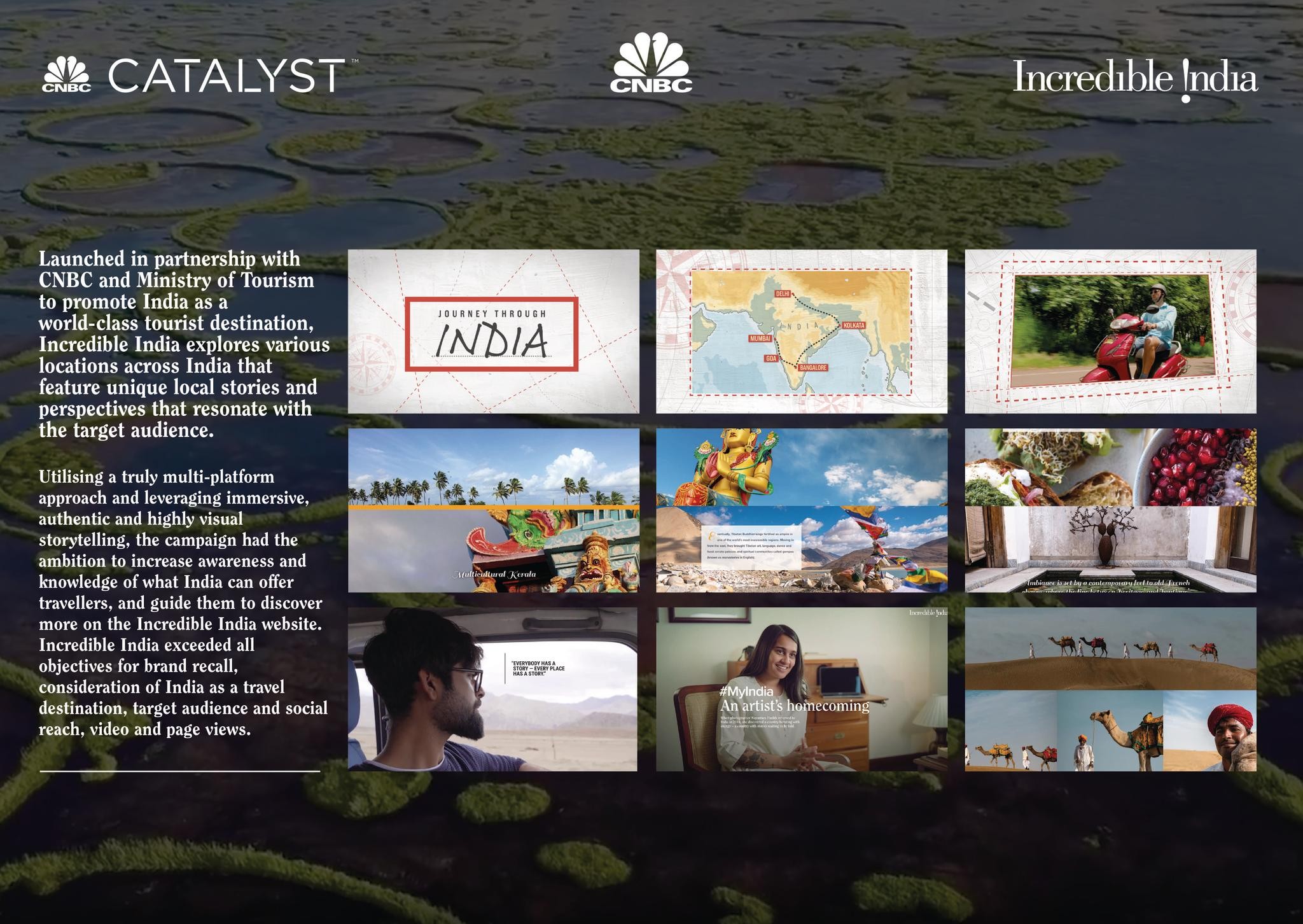 Incredible India Campaign