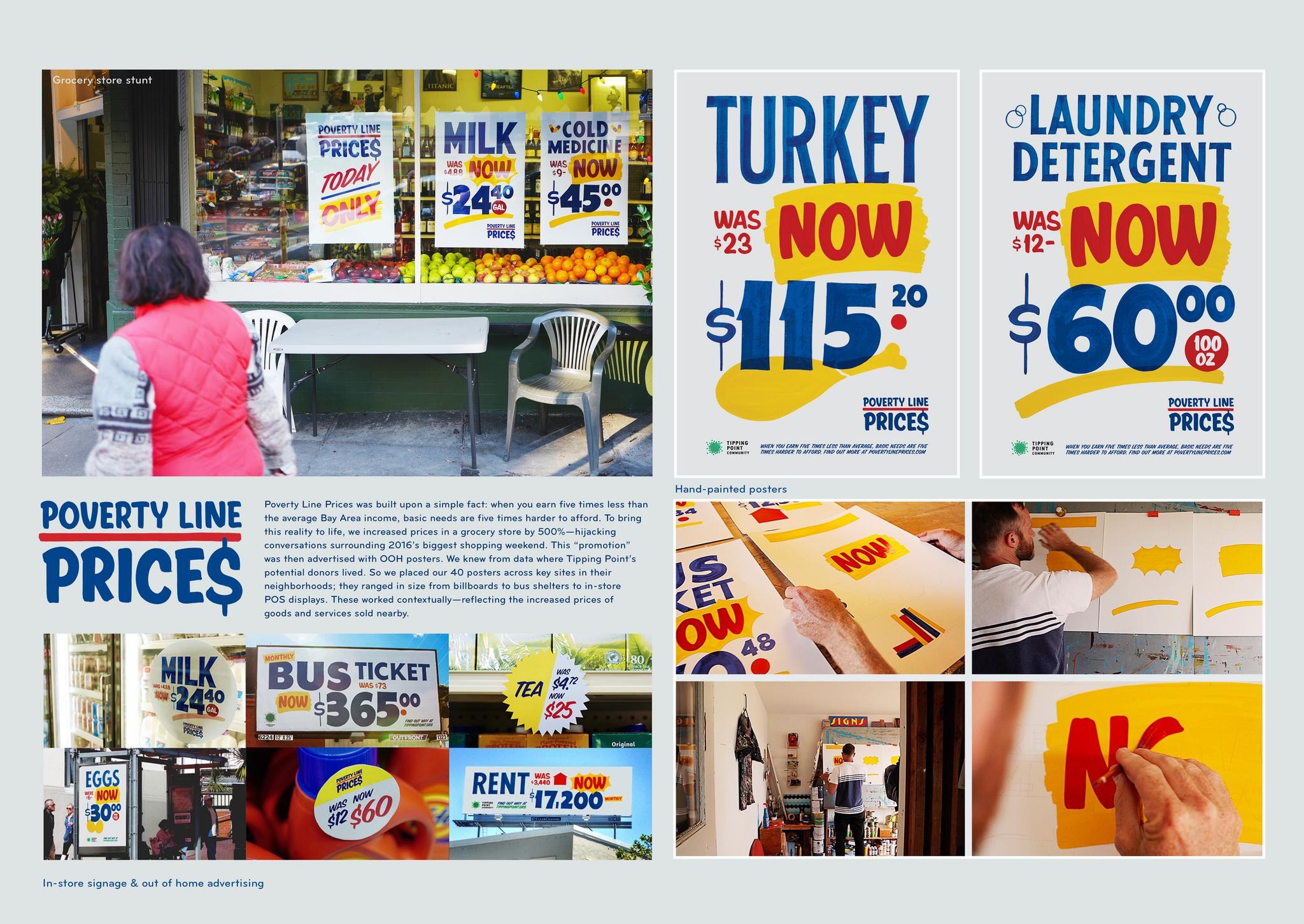 Poverty Line Prices | Campaign | THE WORK