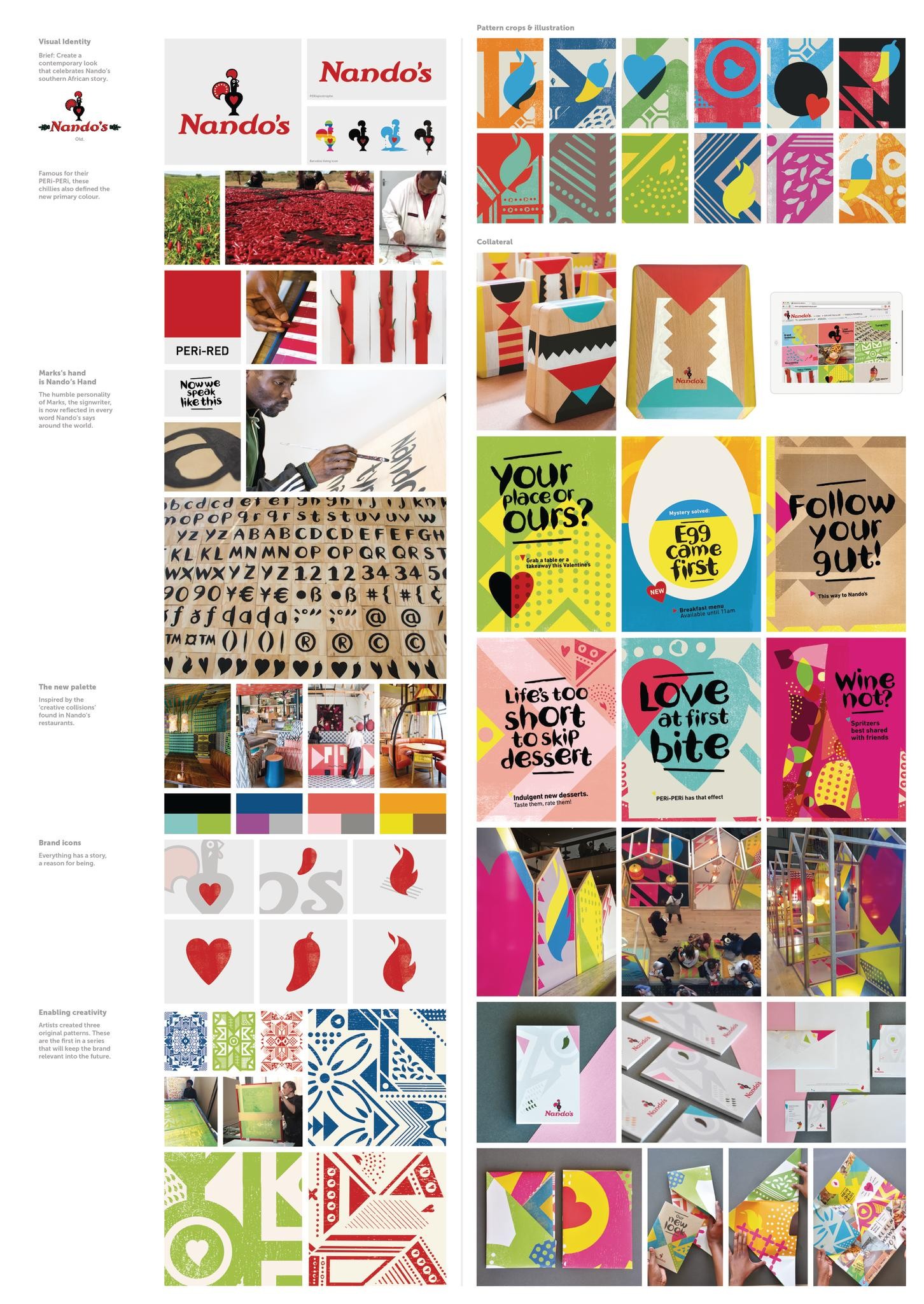 Nando's Global Visual Identity | Campaign