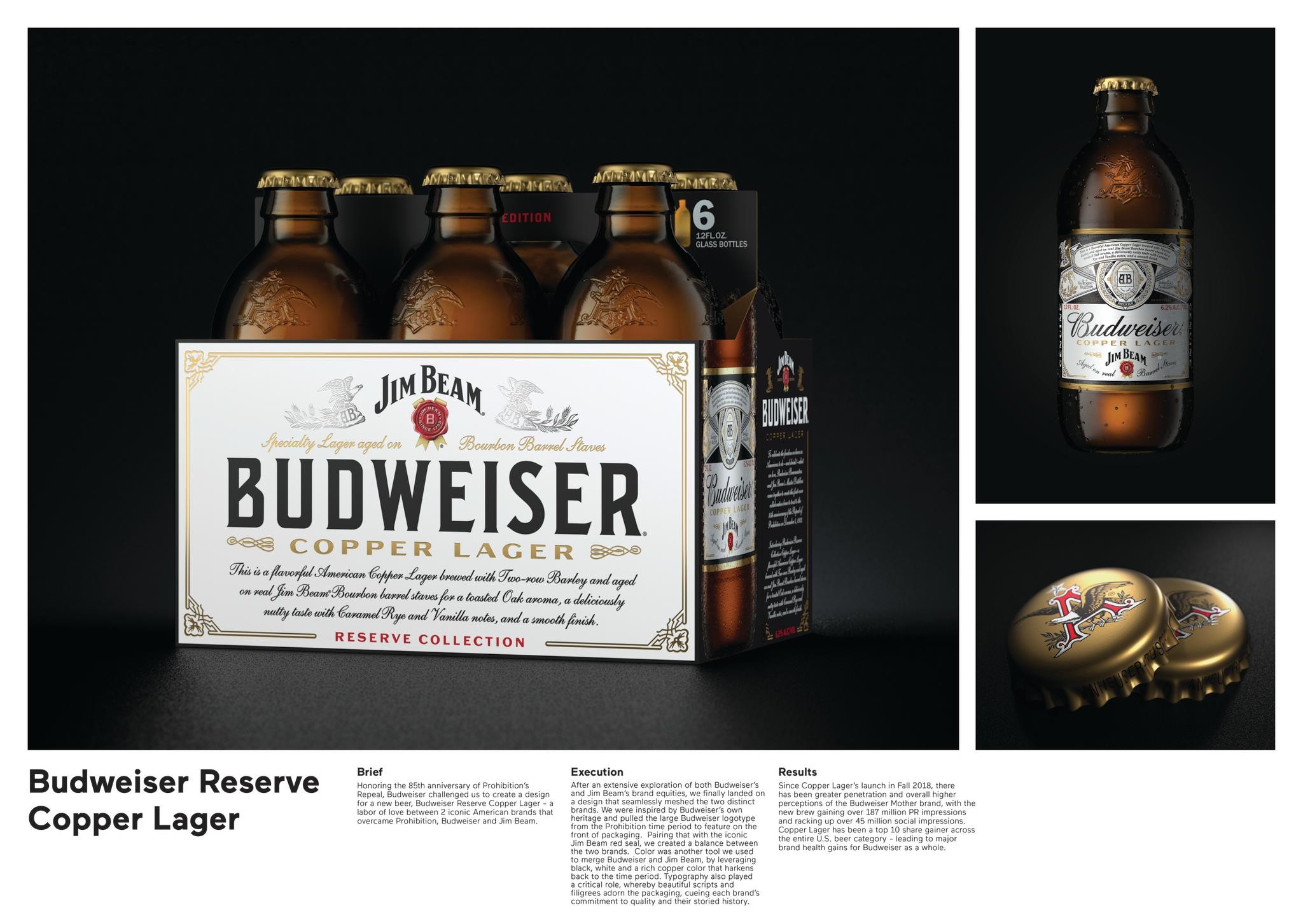 Budweiser Reserve Copper Lager | Campaign | THE WORK