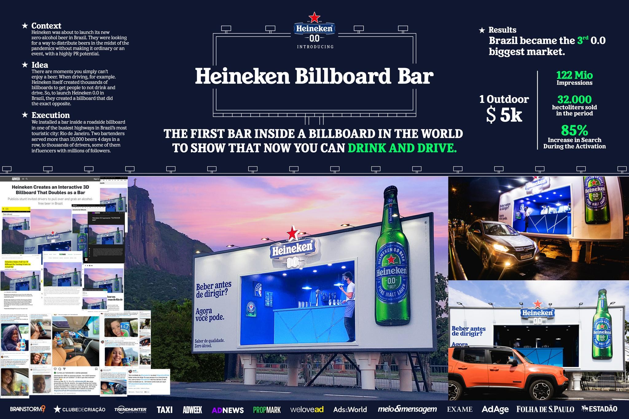 The Billboard Bar | Campaign