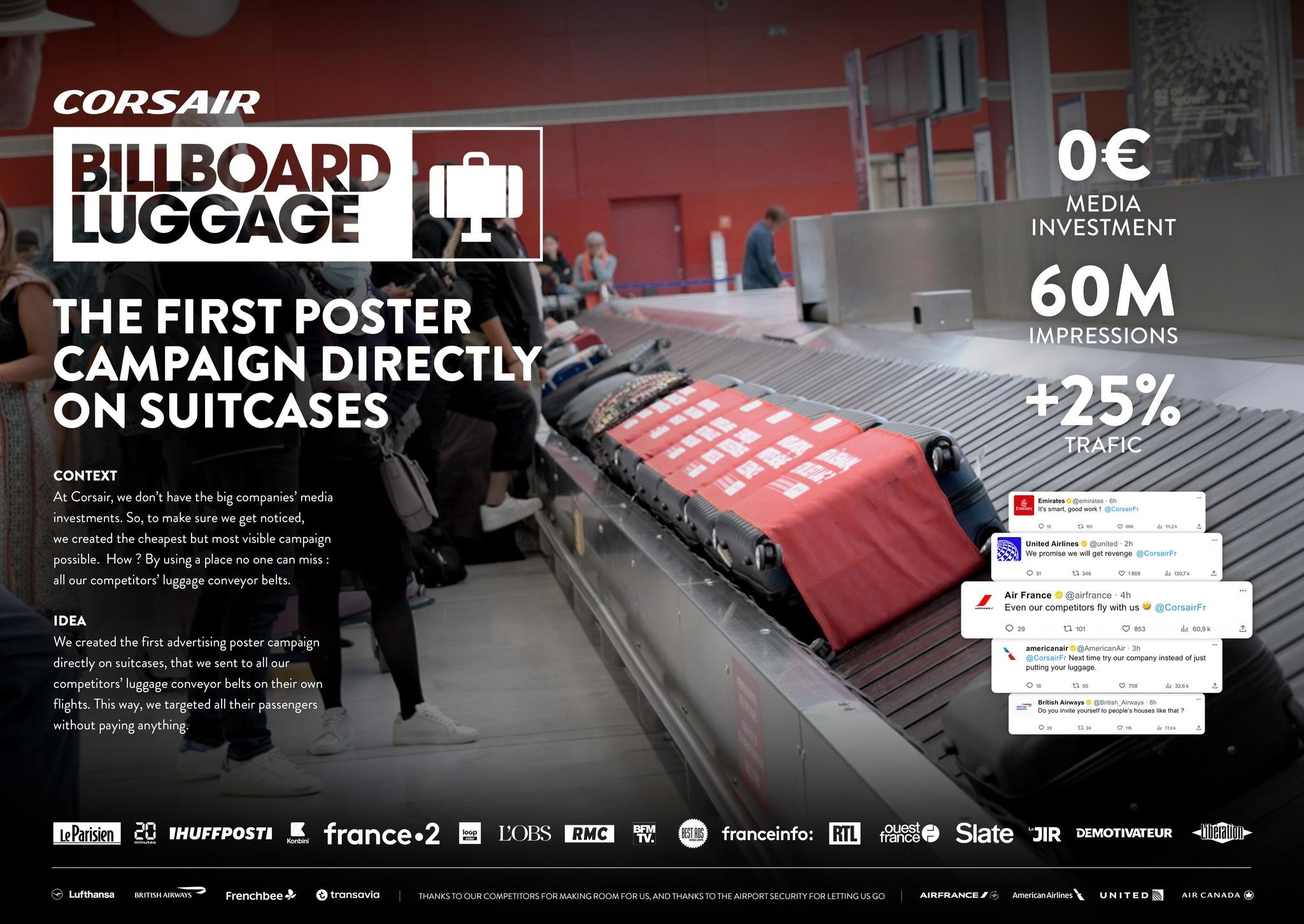 Billboard Luggage | Campaign | THE WORK